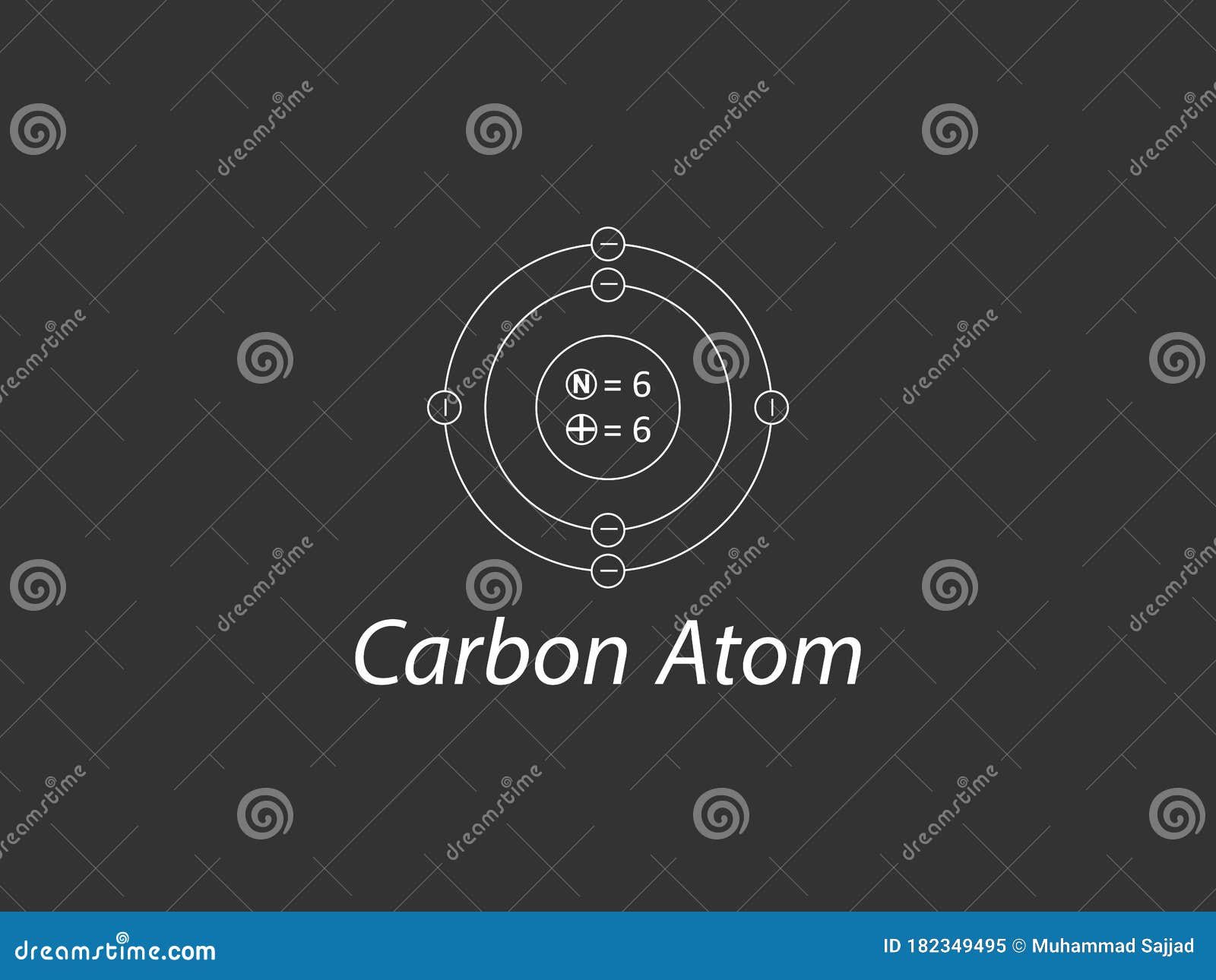Vector Carbon Element Design - Illustration of Carbon Element Diagram ...