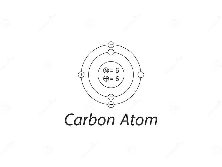 Vector Carbon Element Design - Illustration of Carbon Element Diagram ...