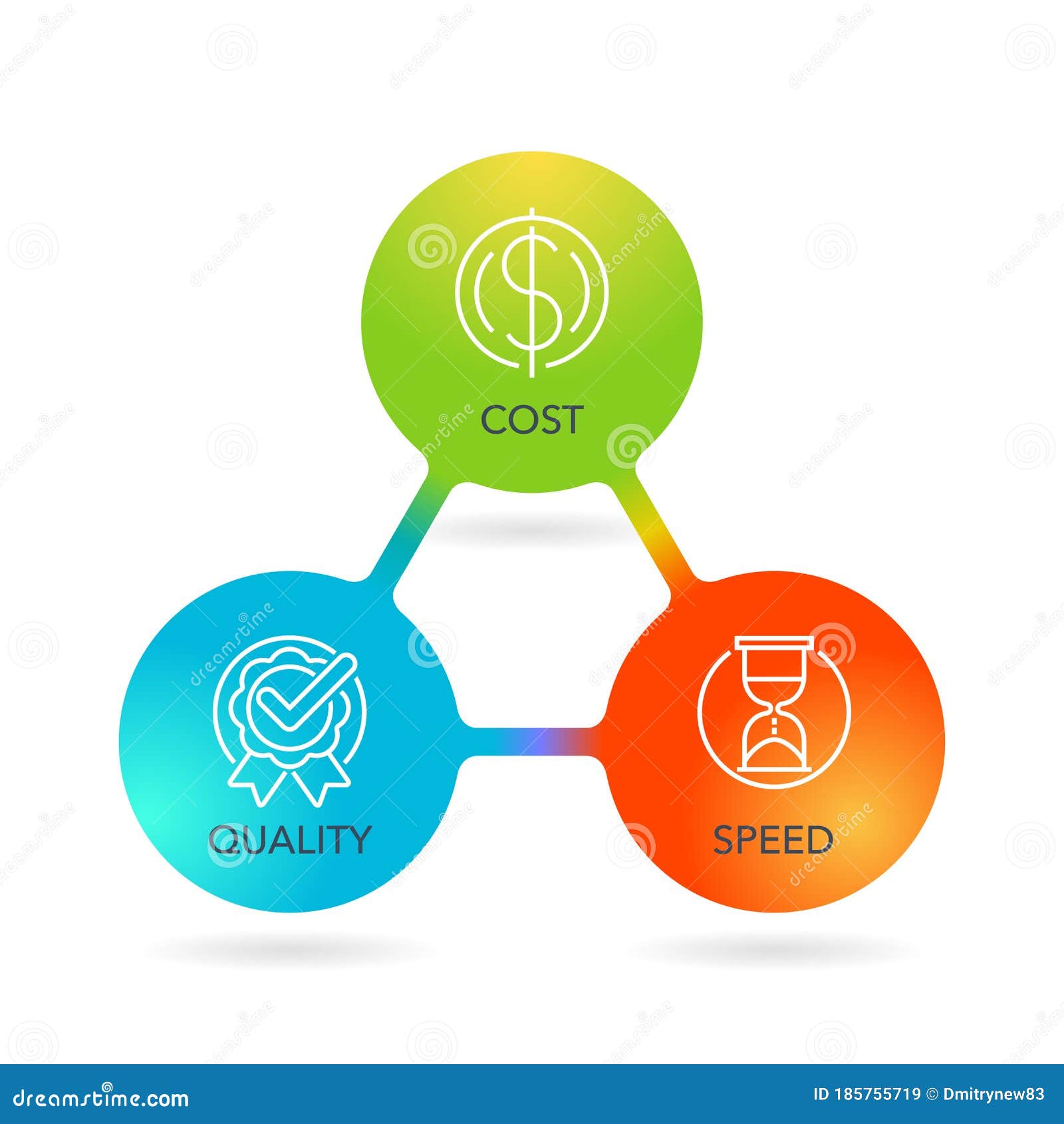 Budget Project Clipart