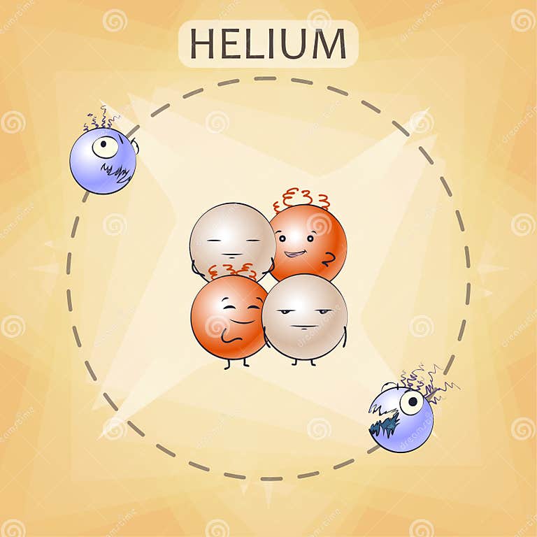 Cartoon Helium Atom, Vector Illustration Stock Vector - Illustration of ...