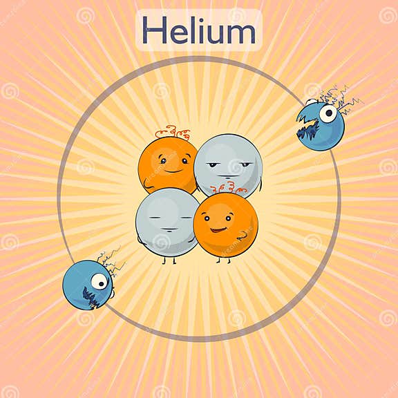 Cartoon Helium Atom, Vector Illustration Stock Vector - Illustration of ...