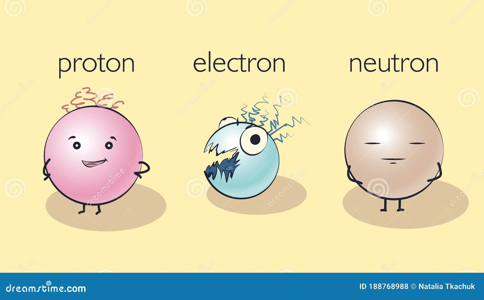 Proton, Electron And Neutron Are Cute Characters Royalty-Free Stock ...