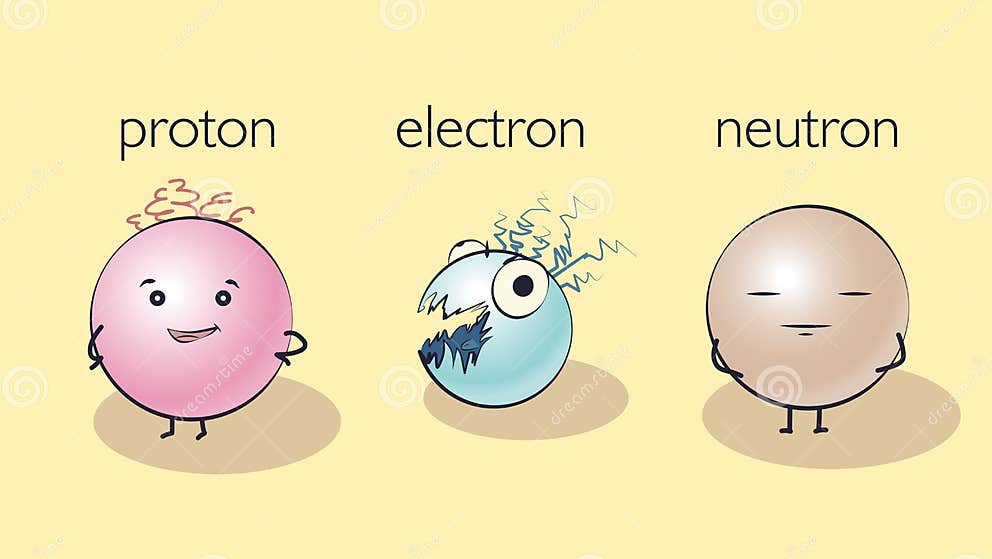 Cartoon Proton, Electron and Neutron, Vector Illustration Stock Vector ...