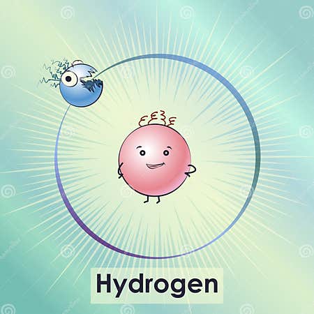 Cartoon Hydrogen Atom, Vector Illustration Stock Vector - Illustration ...