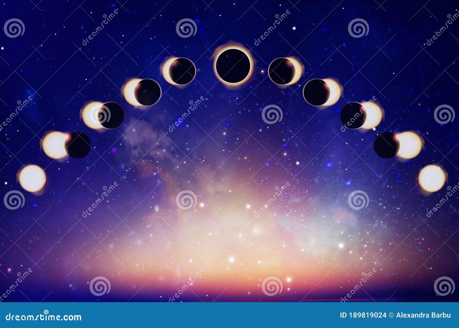 Supermoon Lunar Eclipse Phases, Solar Full Eclipse, Universe, Cosmos ...