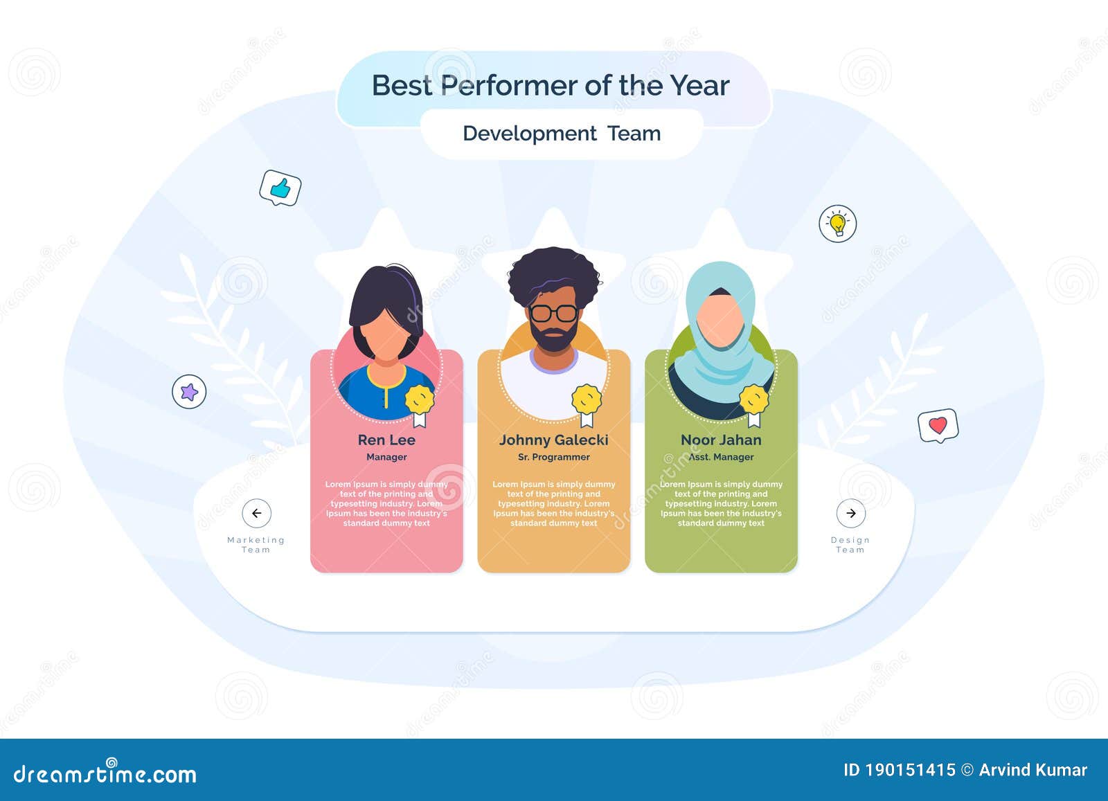 Teamwork, Team Performance, Feedback, Awards Ceremony, Achievement ...