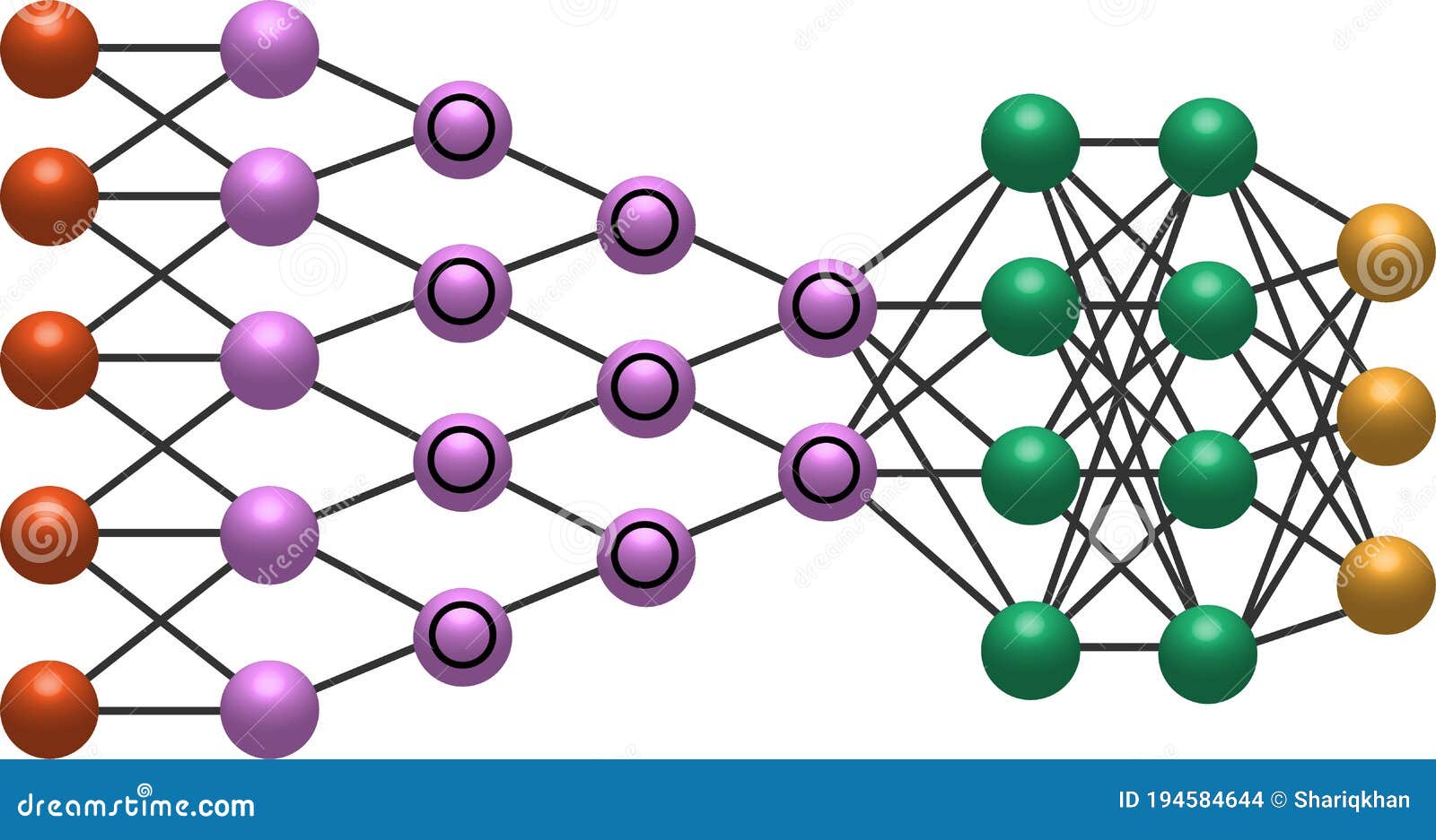 Convolutional Neural Network Work Scheme Object Detection And Instant Segmentation Cartoon