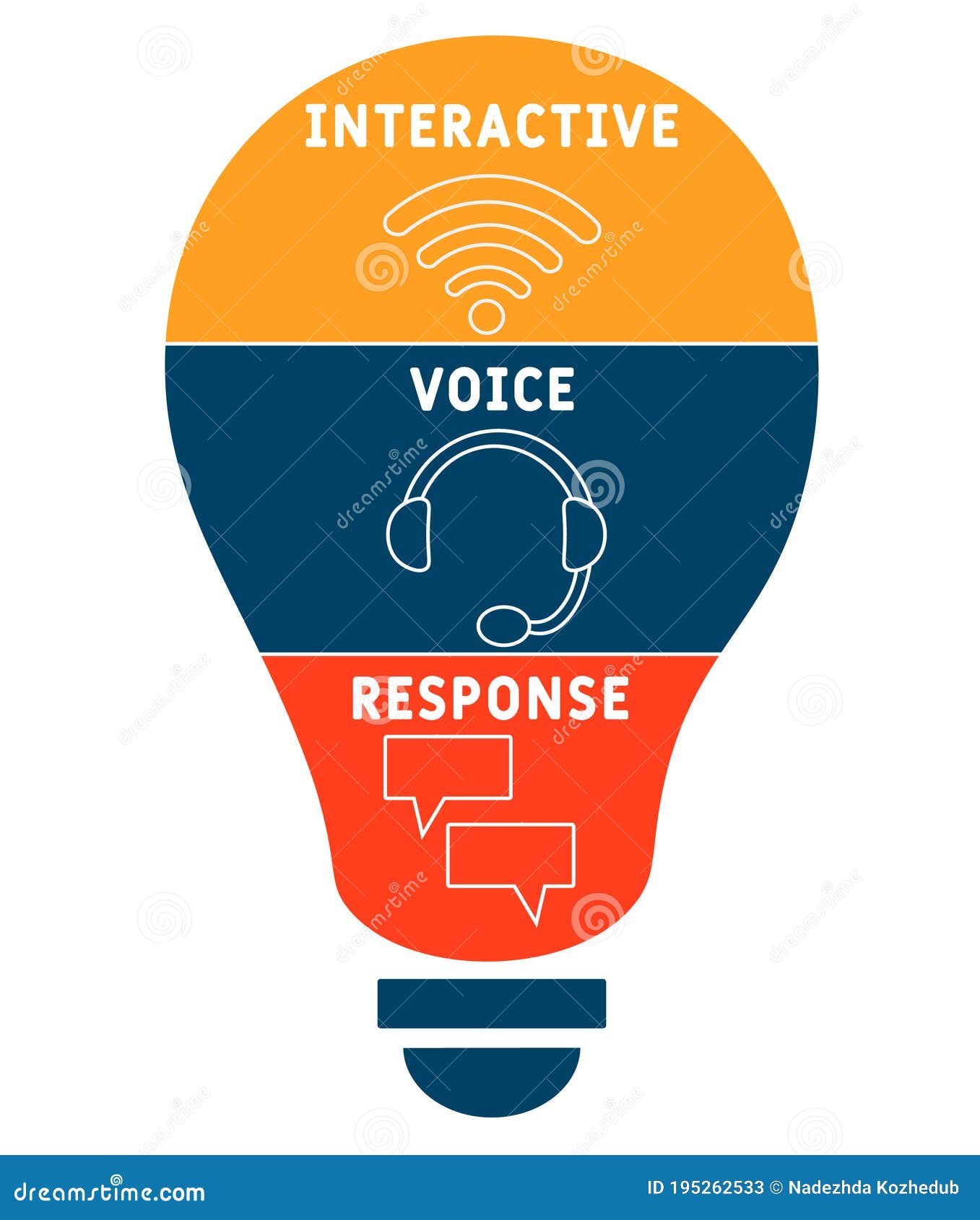 Response Line Icons Collection. Feedback, Reaction, Behavior, Answer ...