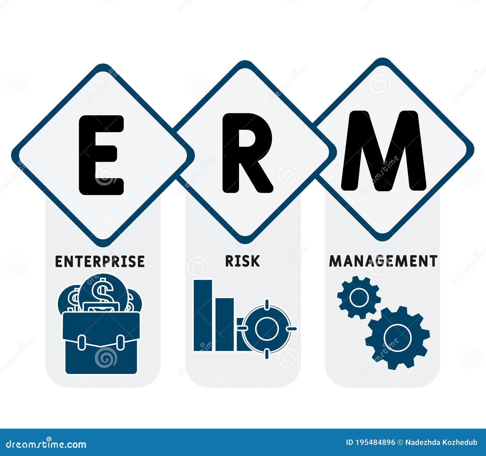 ERM - Enterprise Risk Management. Business Concept Stock Vector ...