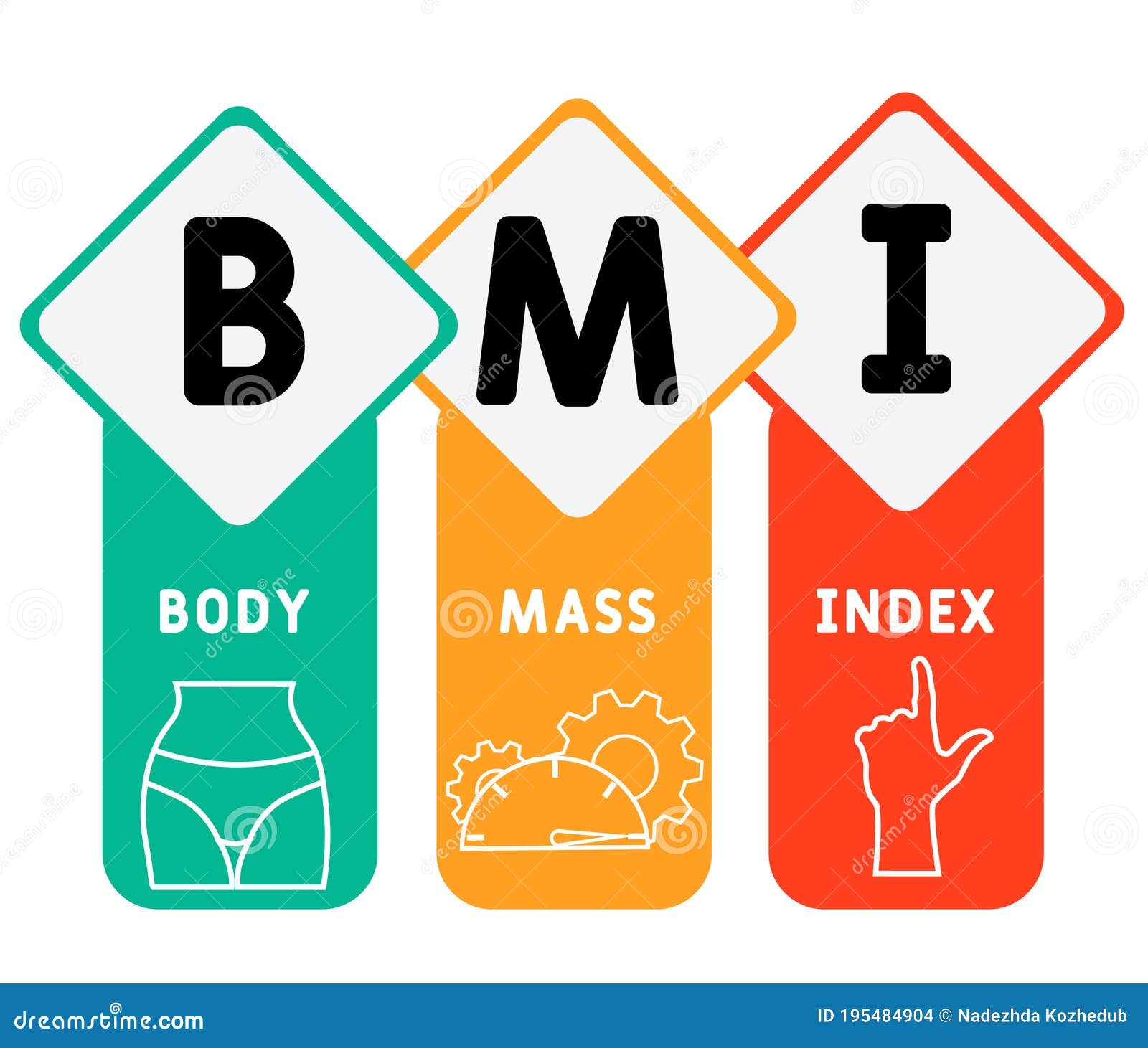 BMI : Body Mass Index. Lettering Illustration with Icons Stock Vector ...