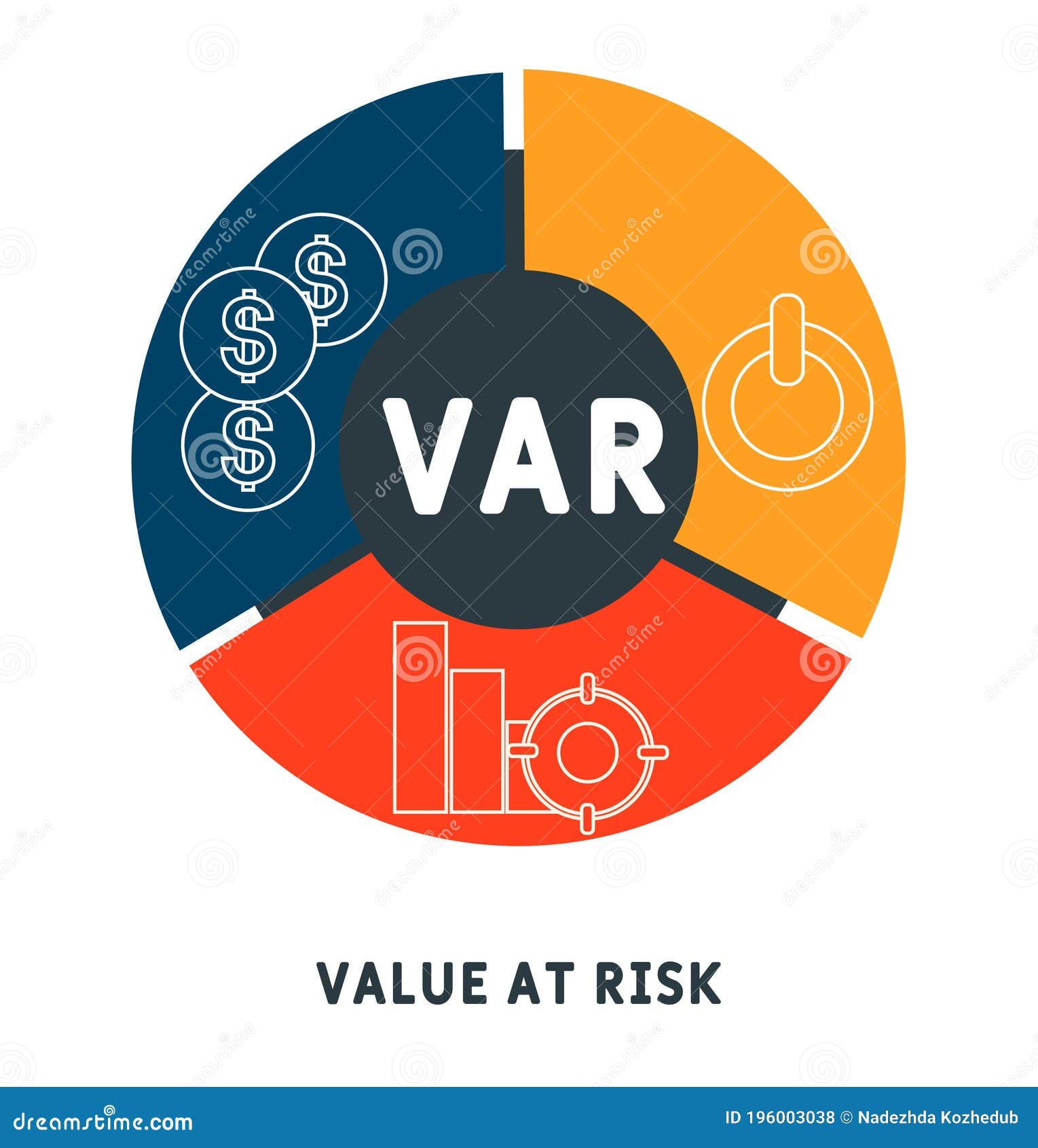 Var Value At Risk Concept With Big Word Or Text And Team People With ...