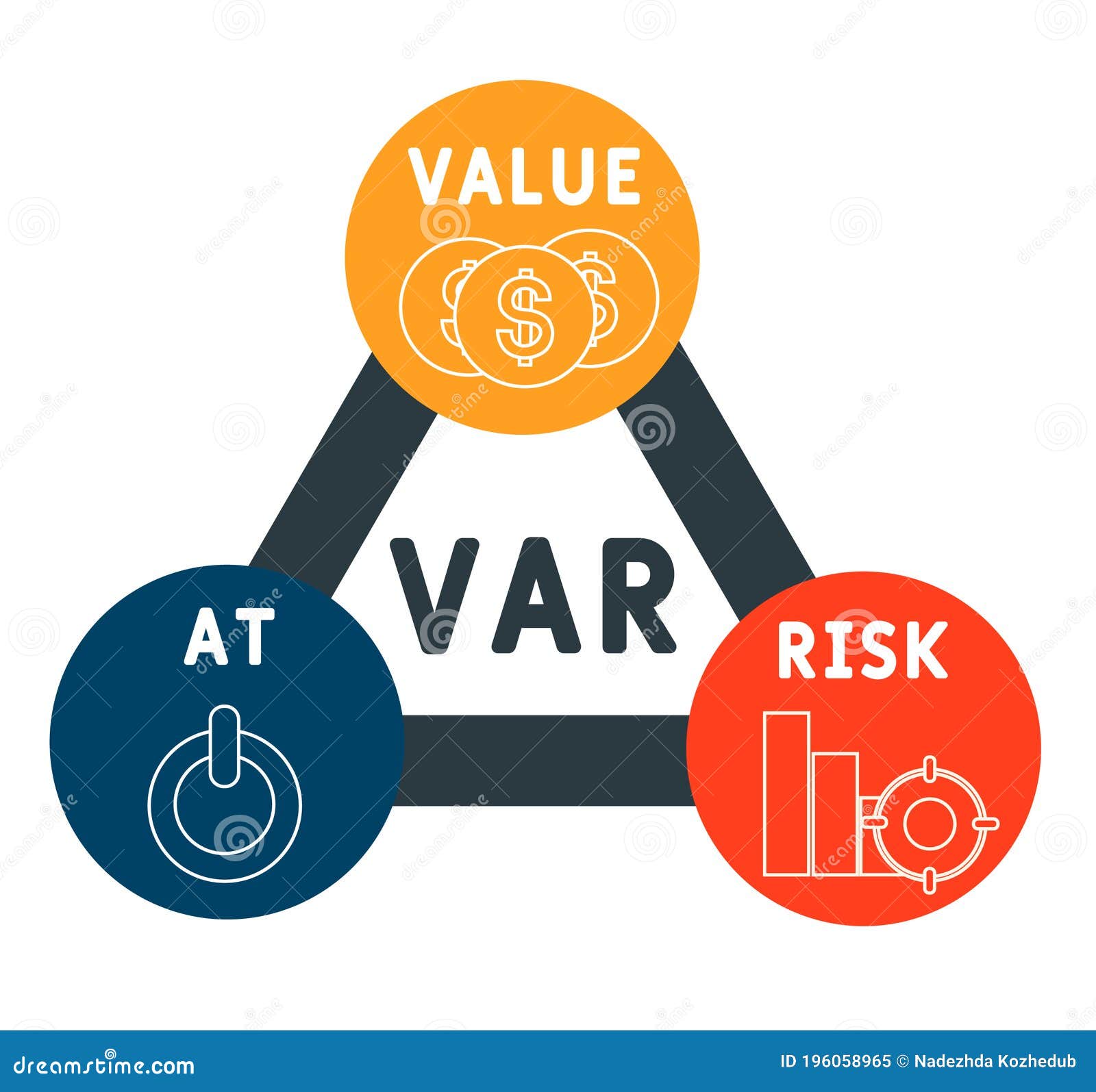 Var Value At Risk Concept With Big Word Or Text And Team People With ...