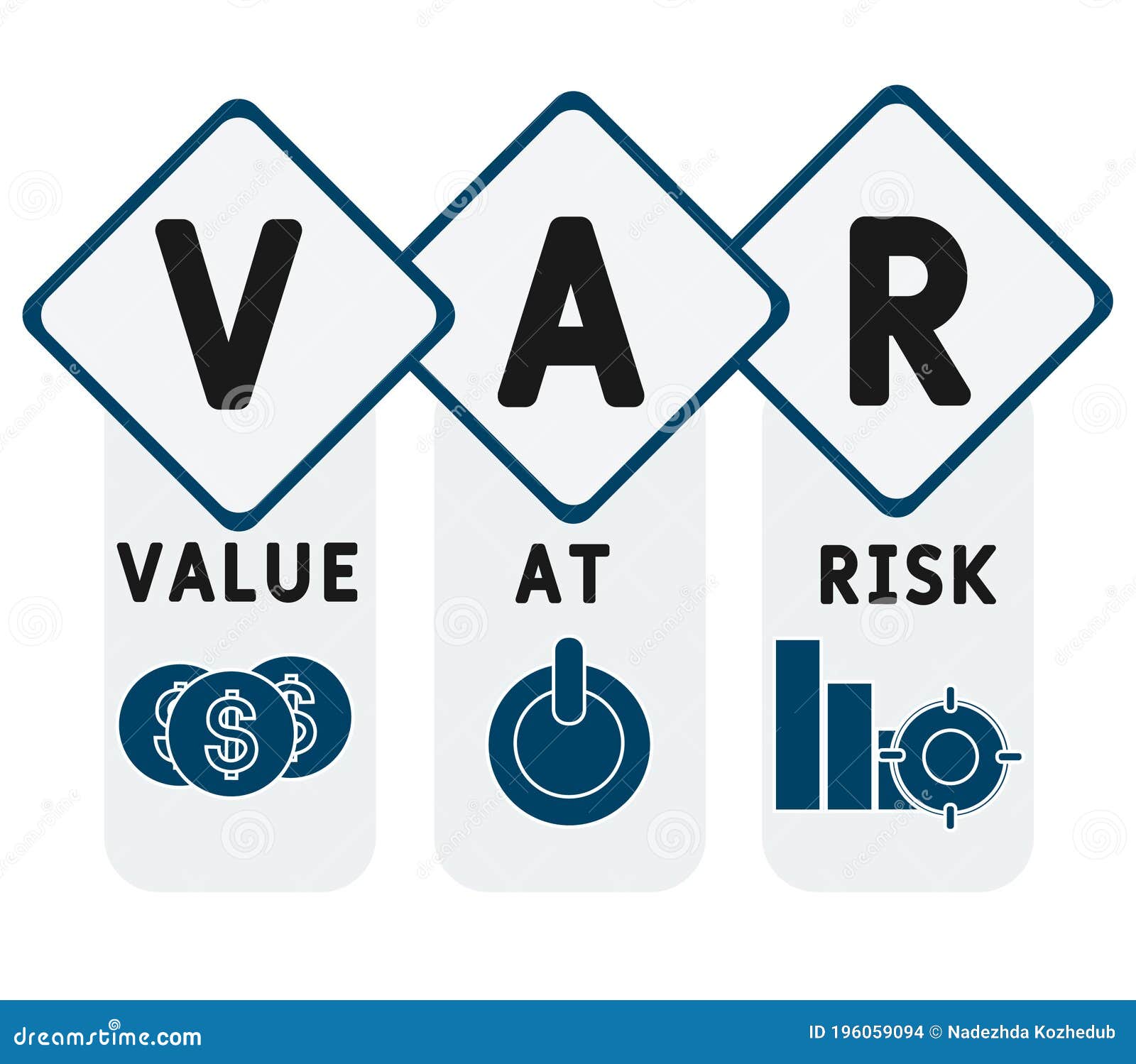Var Value At Risk Concept With Big Word Or Text And Team People With ...