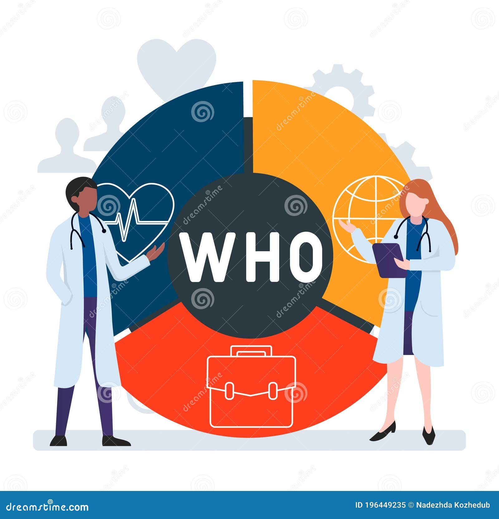 Flat Design with People. WHO - World Health Organization Acronym ...