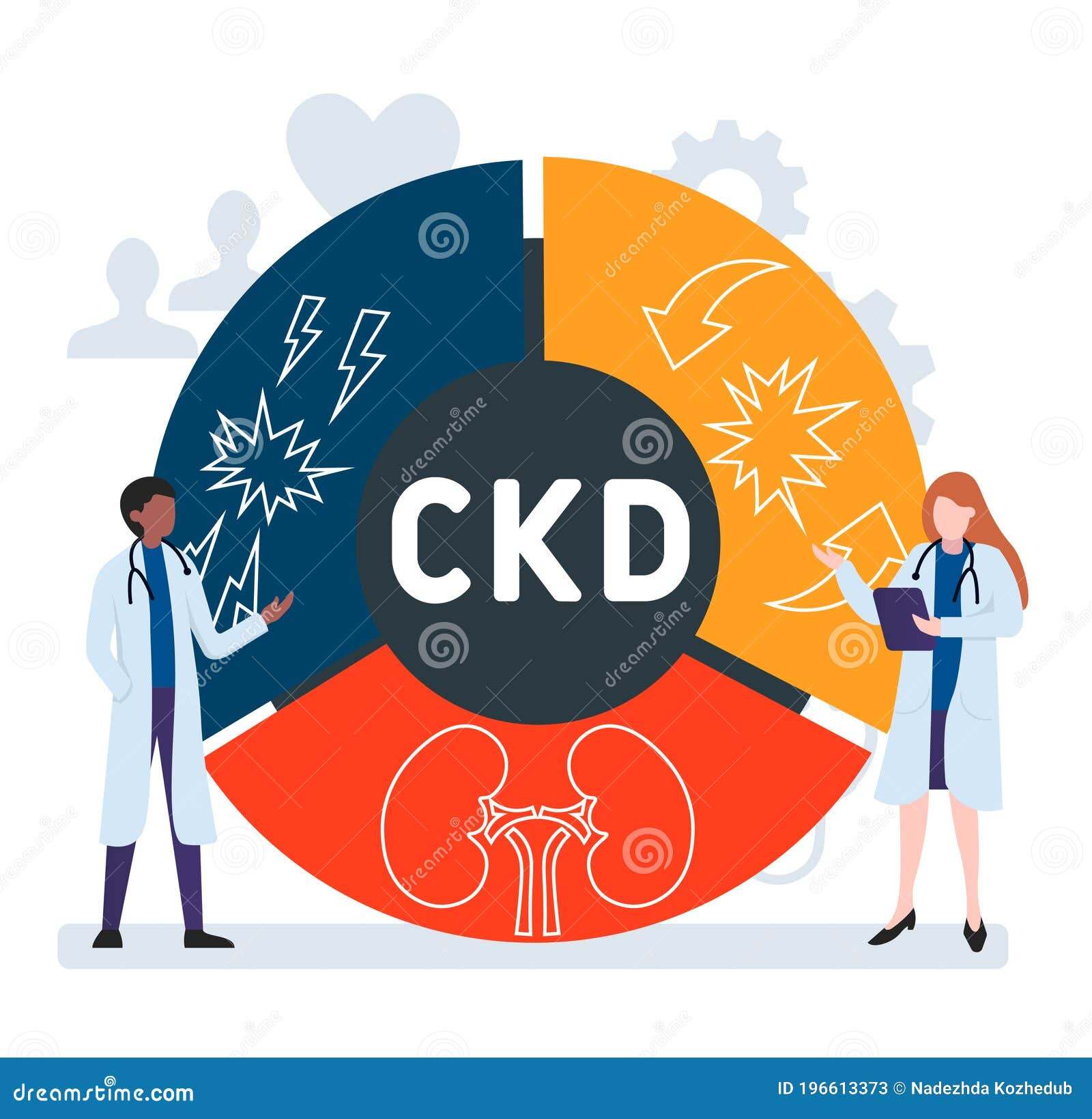 Flat Design with People. CKD - Chronic Kidney Disease Acronym, Medical ...