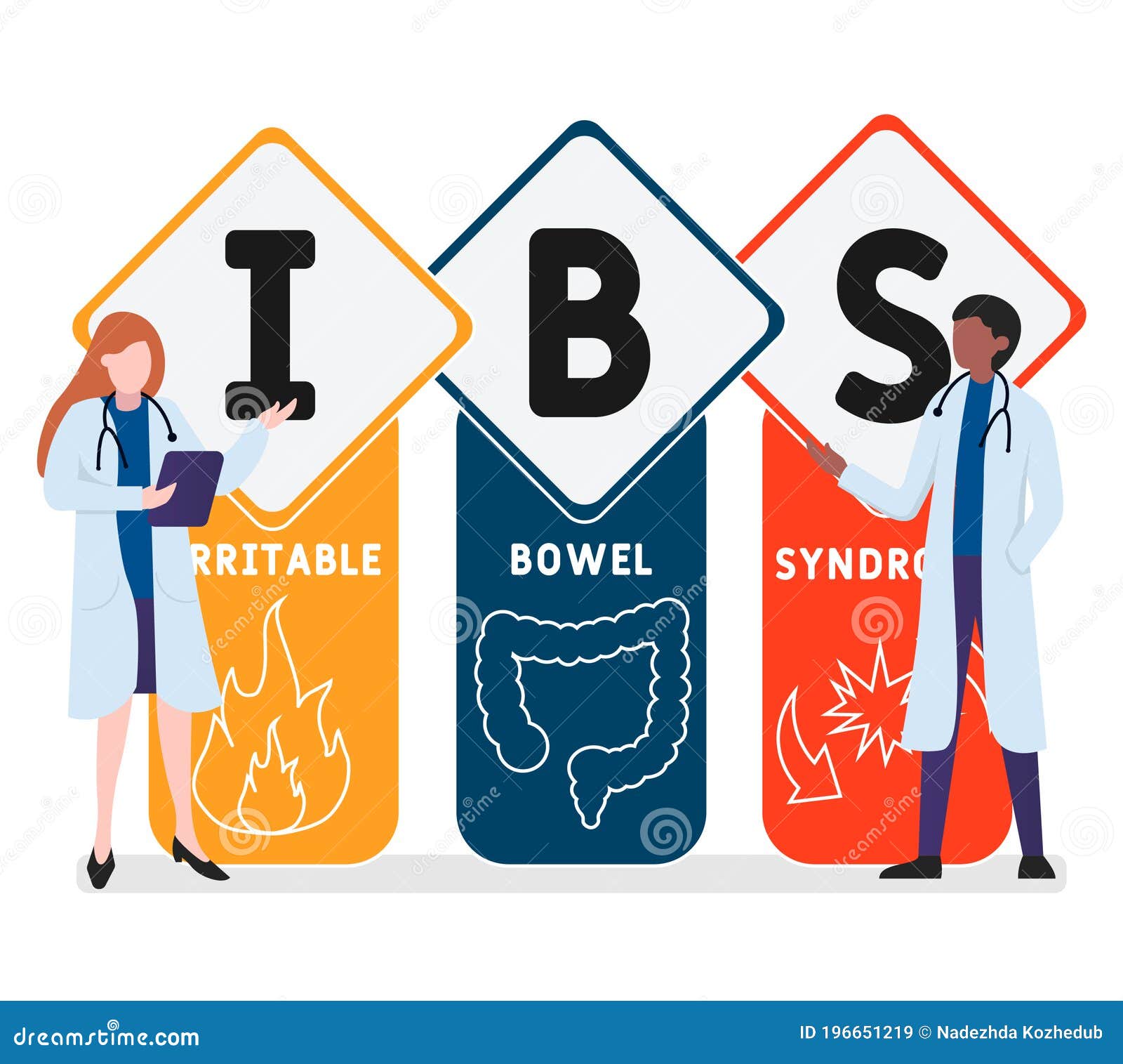 Flat Design with People. IBS - Irritable Bowel Syndrome Acronym ...
