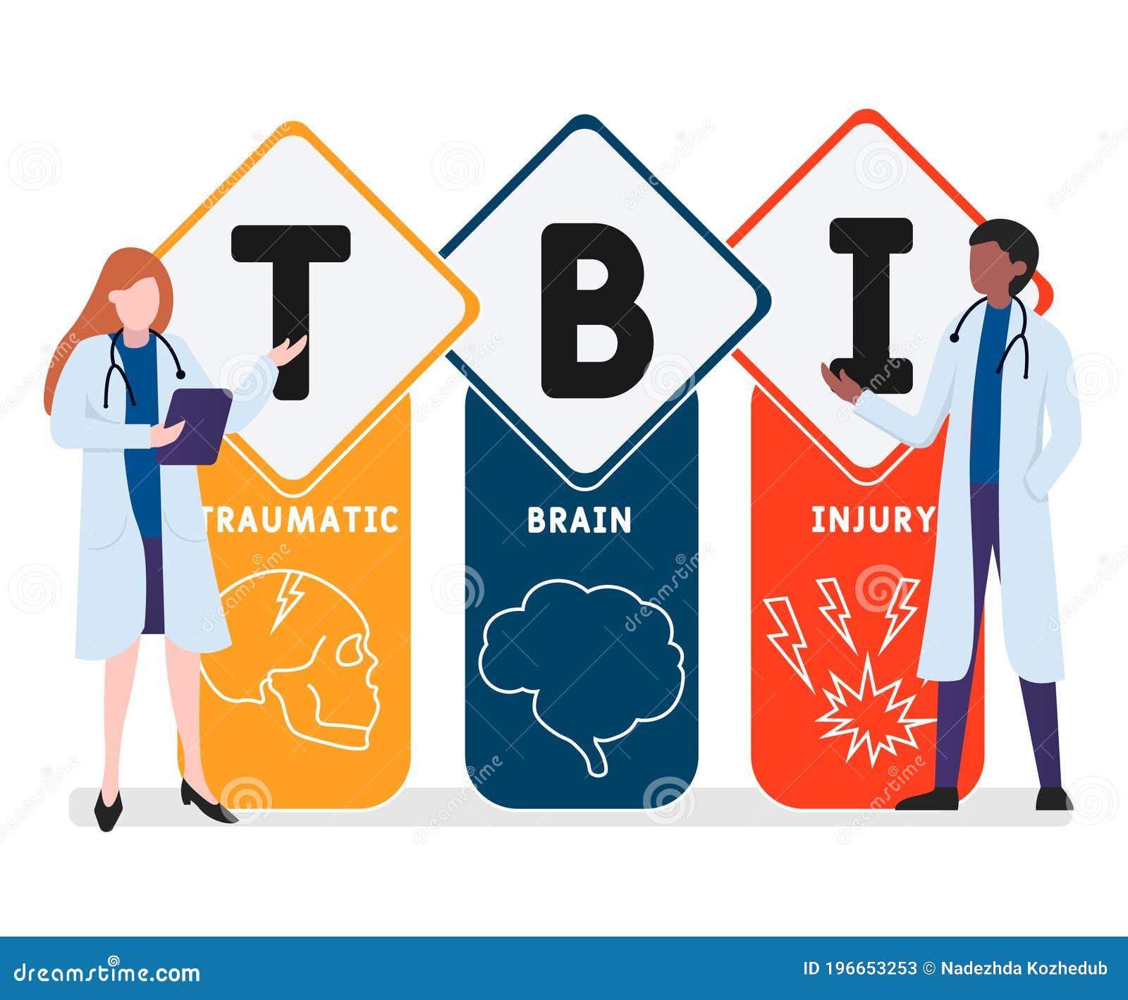 Flat Design with People. TBI - Traumatic Brain Injury Acronym, Medical ...