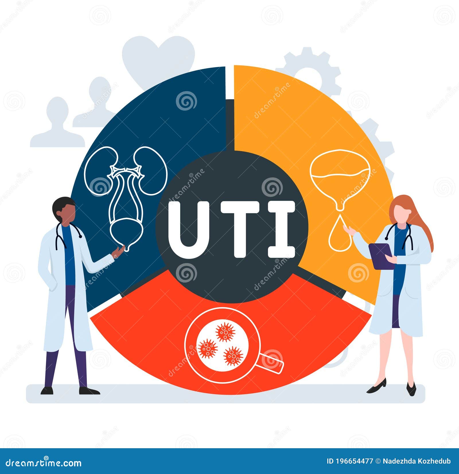 Flat Design with People. UTI - Urinary Tract Infection Acronym, Medical ...