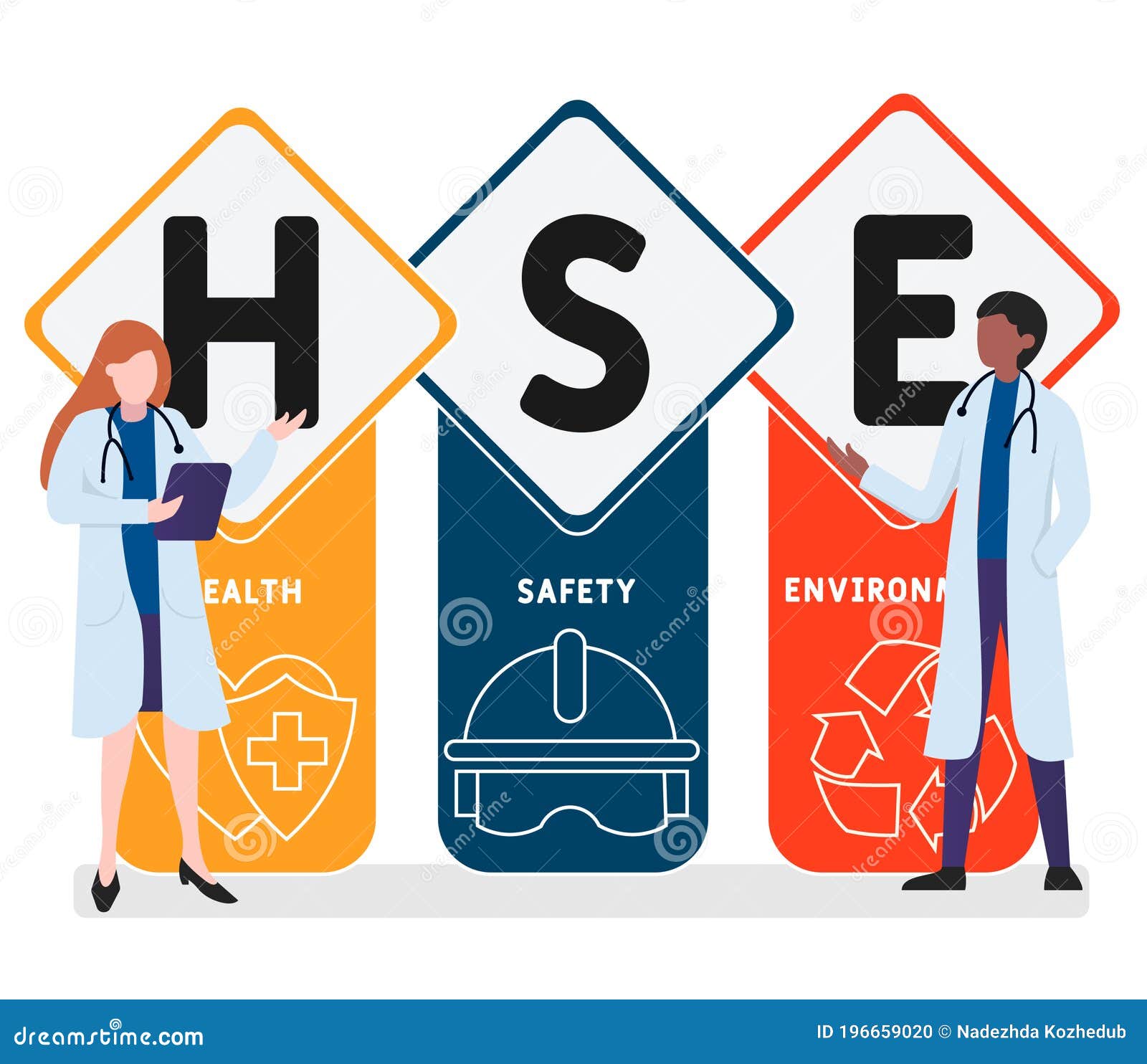 Flat Design with People. HSE - Health Safety Environment Acronym ...