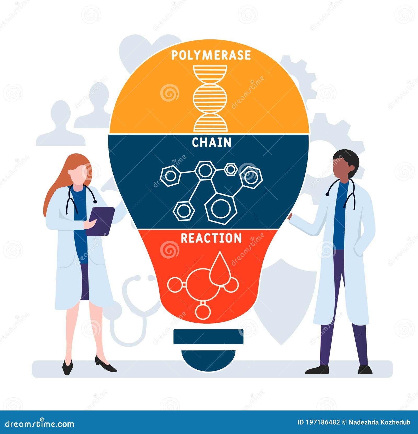 Flat Design with People. PCR - Polymerase Chain Reaction, Medical ...