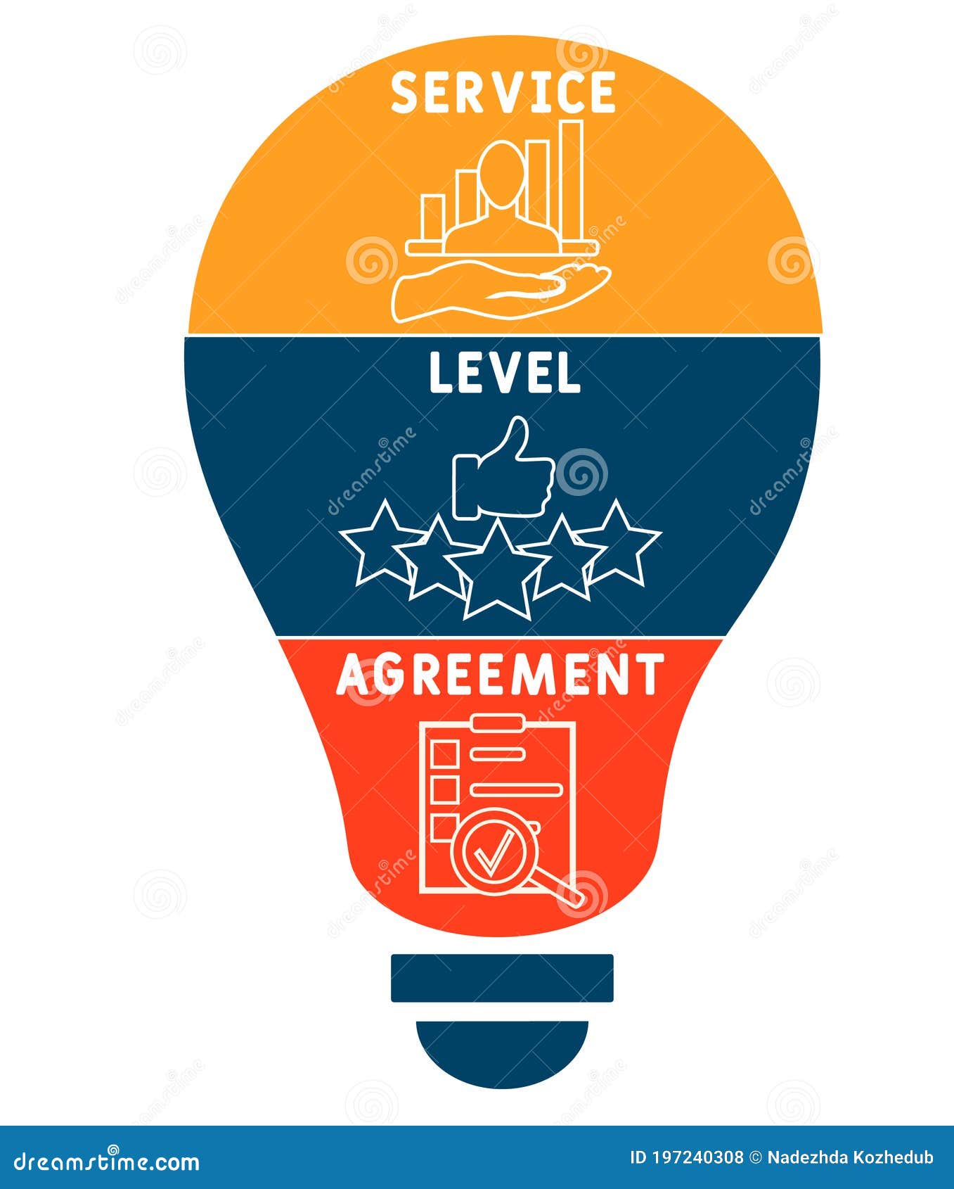 SLA - Service Level Agreement Business Concept Background. Stock Vector ...
