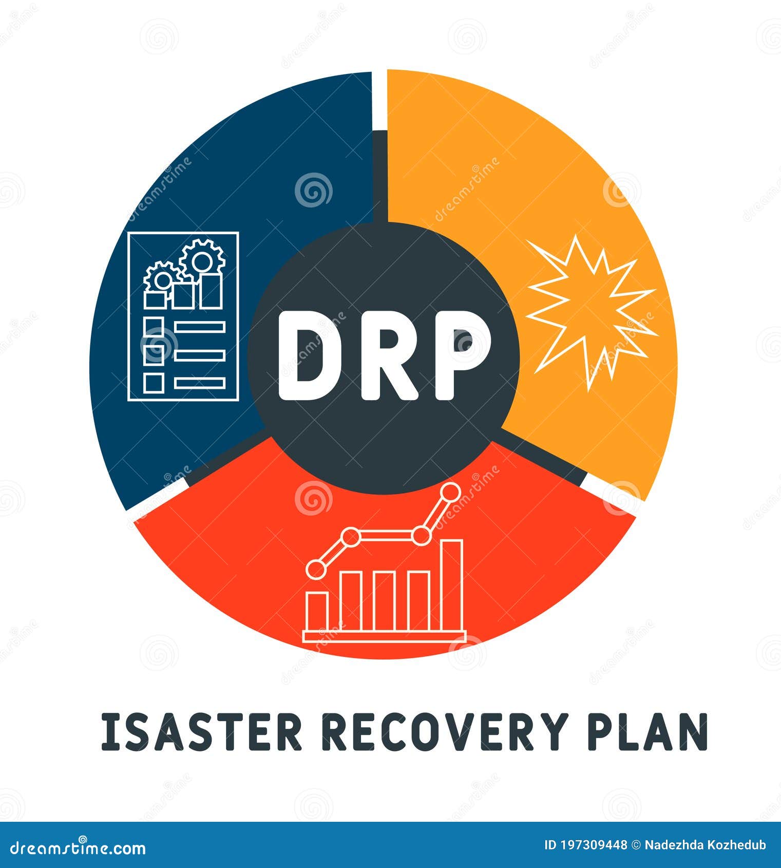 DRP - Disaster Recovery Plan Business Concept Background. Stock Vector ...