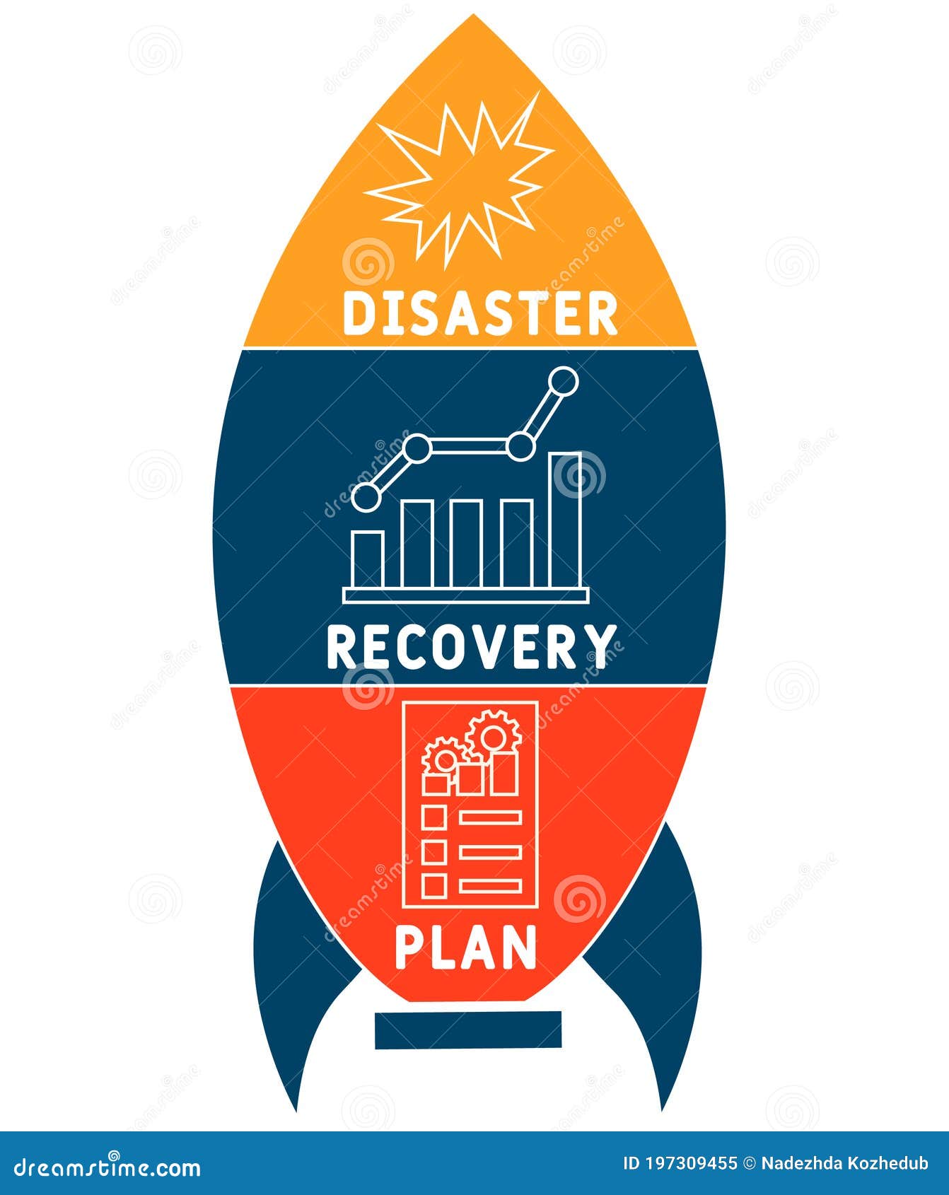 DRP - Disaster Recovery Plan Business Concept Background. Stock Vector ...