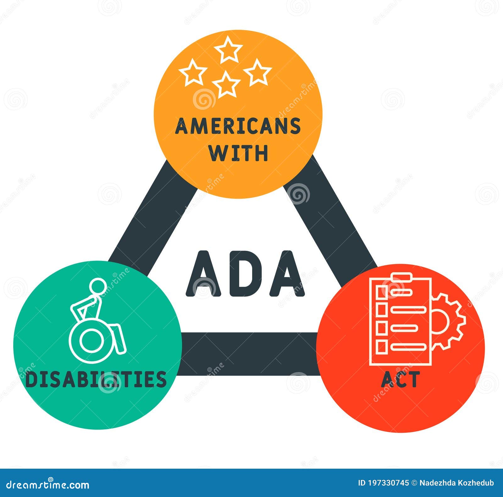 ADA - Americans With Disabilities Act Acronym, Medical Concept ...