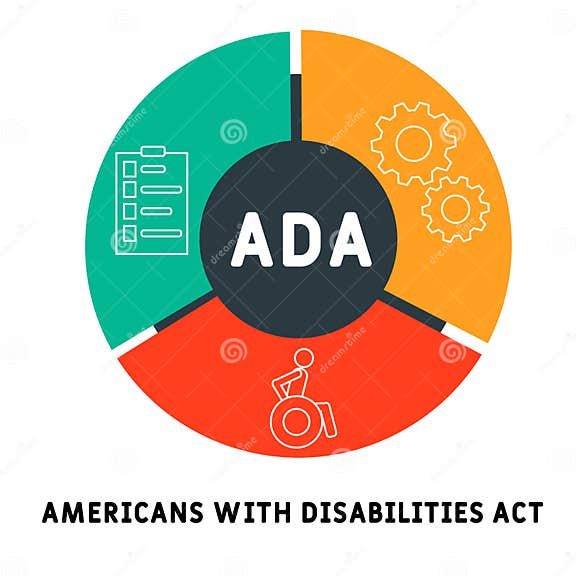 ADA - Americans with Disabilities Act Acronym, Medical Concept ...