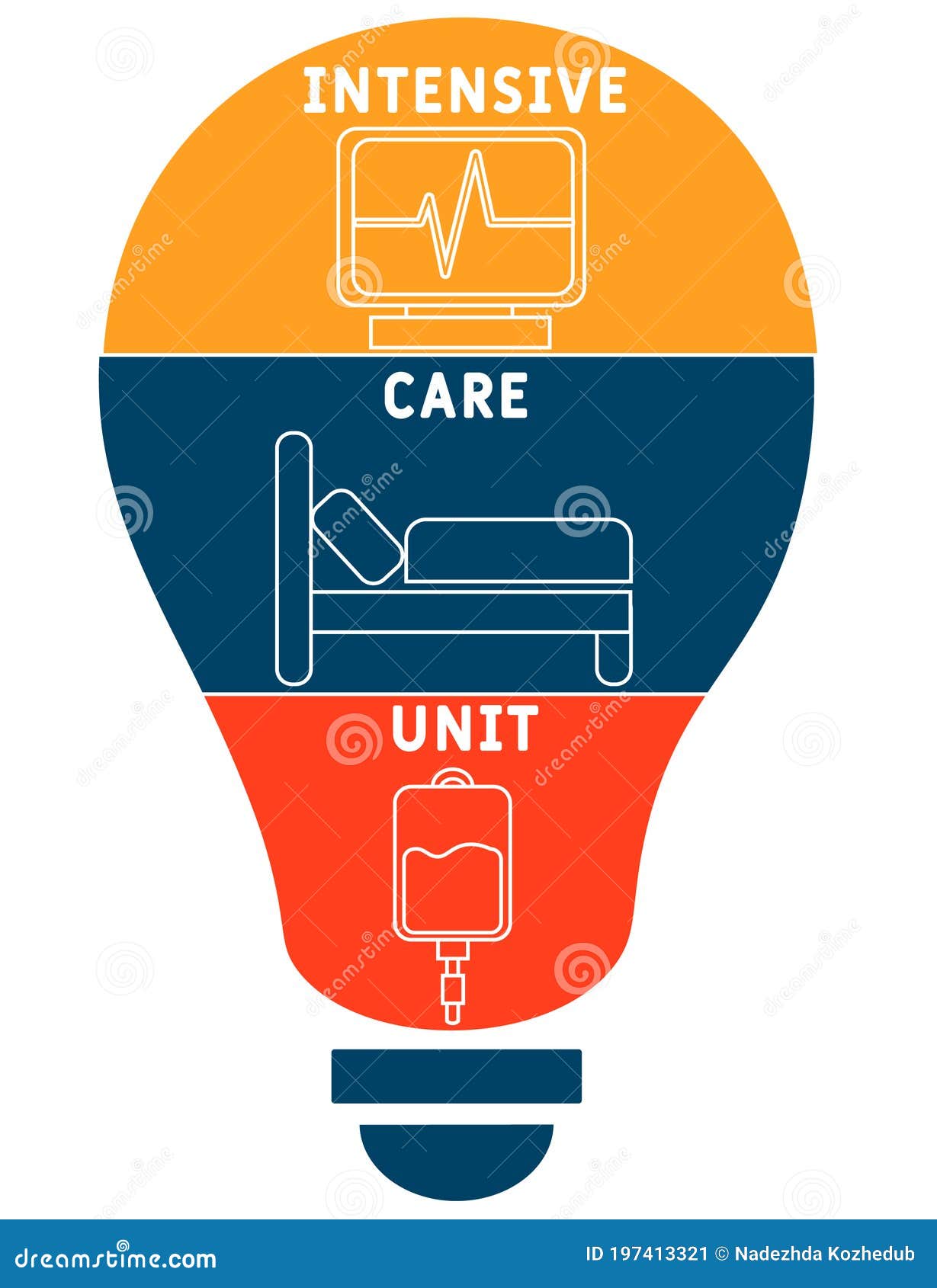 ICU - Intensive Care Unit Acronym, Medical Concept Background. Stock ...