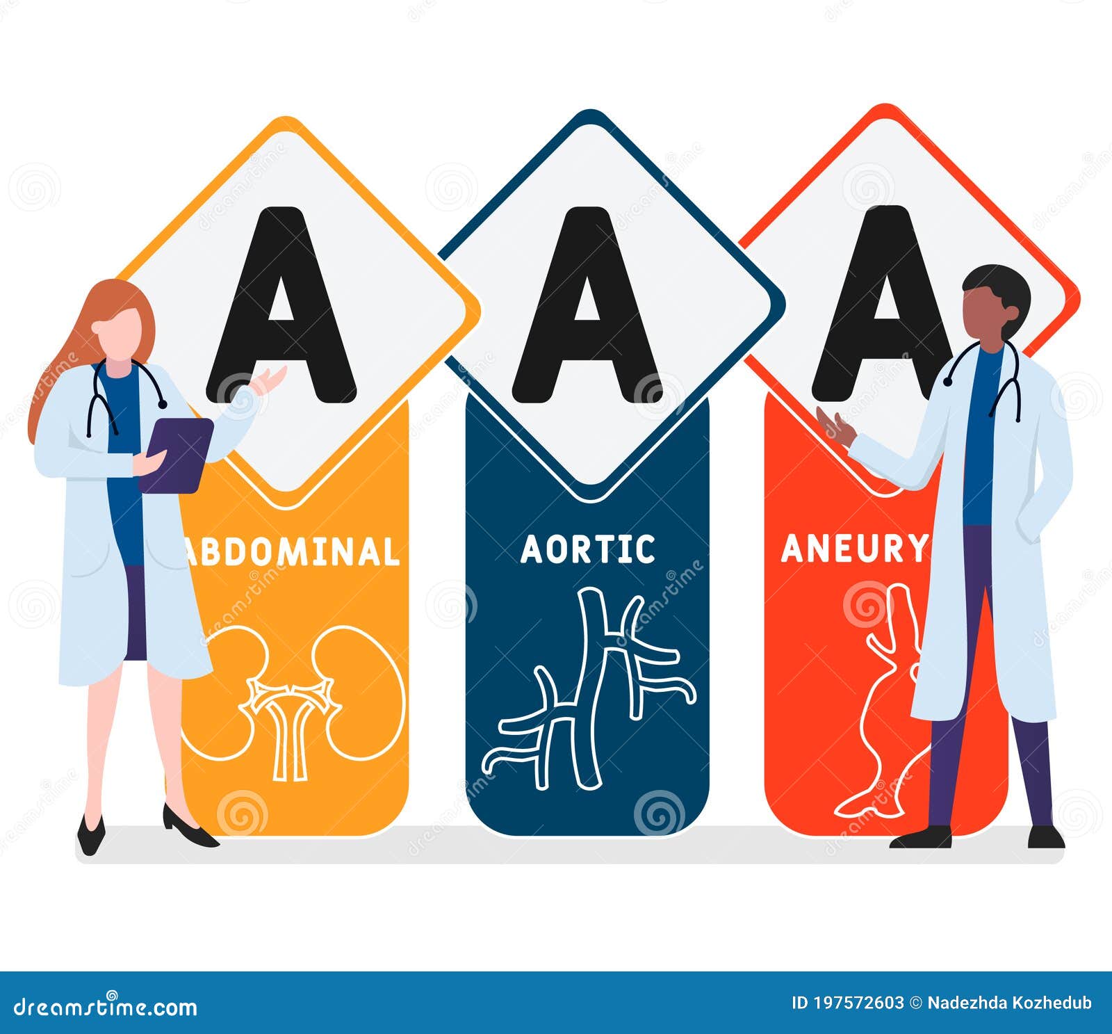 Flat Design with People. AAA - Abdominal Aortic Aneurysm, Medical ...