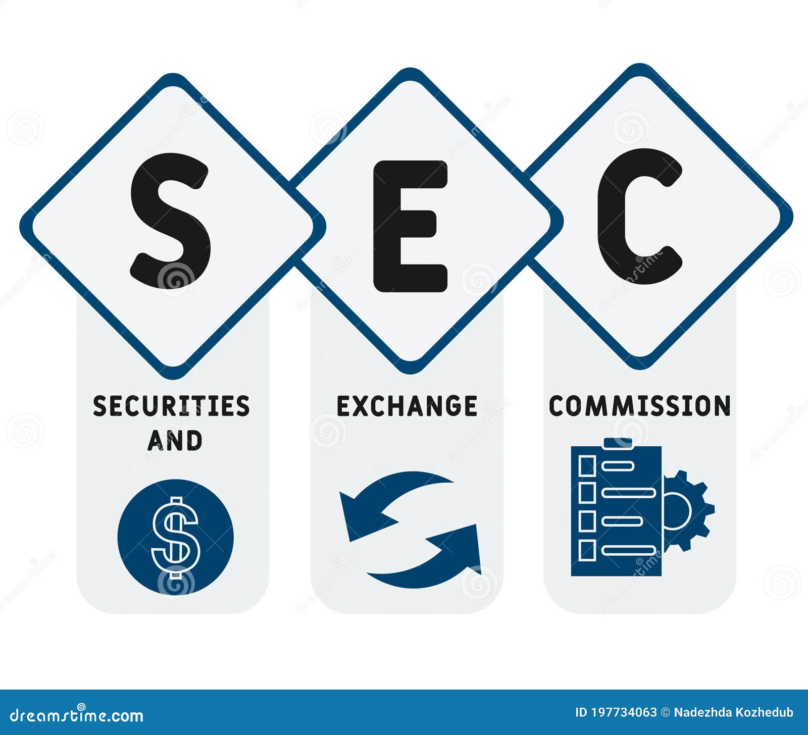 Sec Securities And Exchange Commission Concept With Big Word Or Text ...