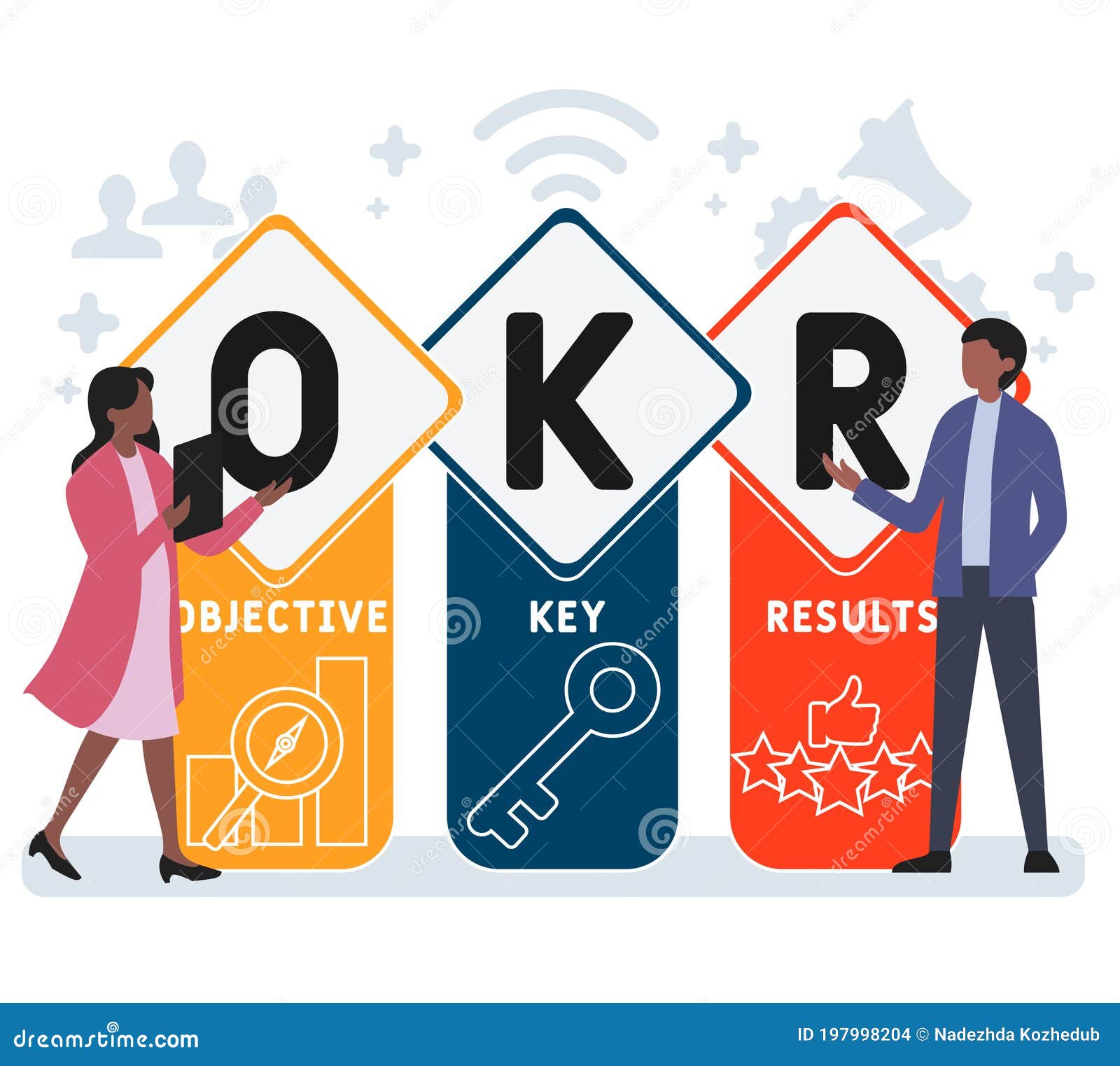 Flat Design with People. OKR - Objective Key Results Acronym. Business ...