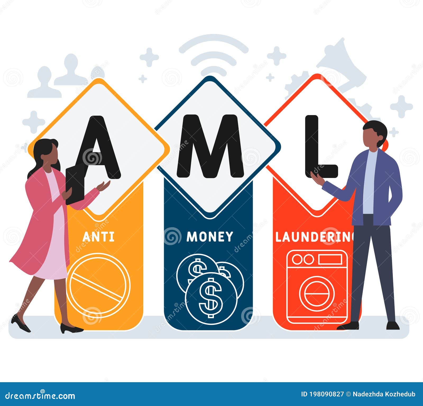 Aml Anti Money Laundering Concept For Infographic Template Banner With ...