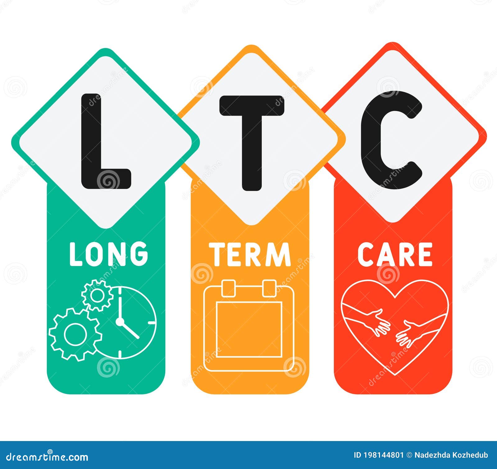LTC - Long Term Care Acronym, Medical Concept Background. Stock Vector ...