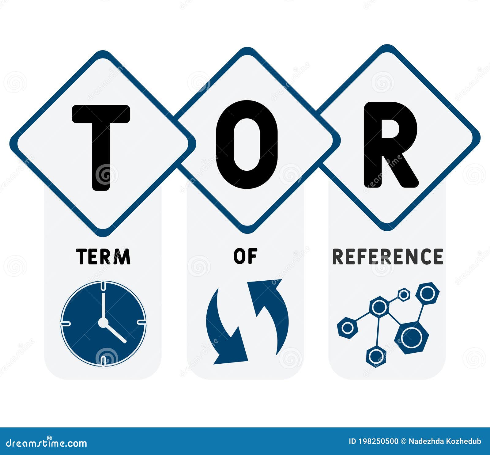 TOR - Term of Reference Acronym Business Concept Background. Stock ...