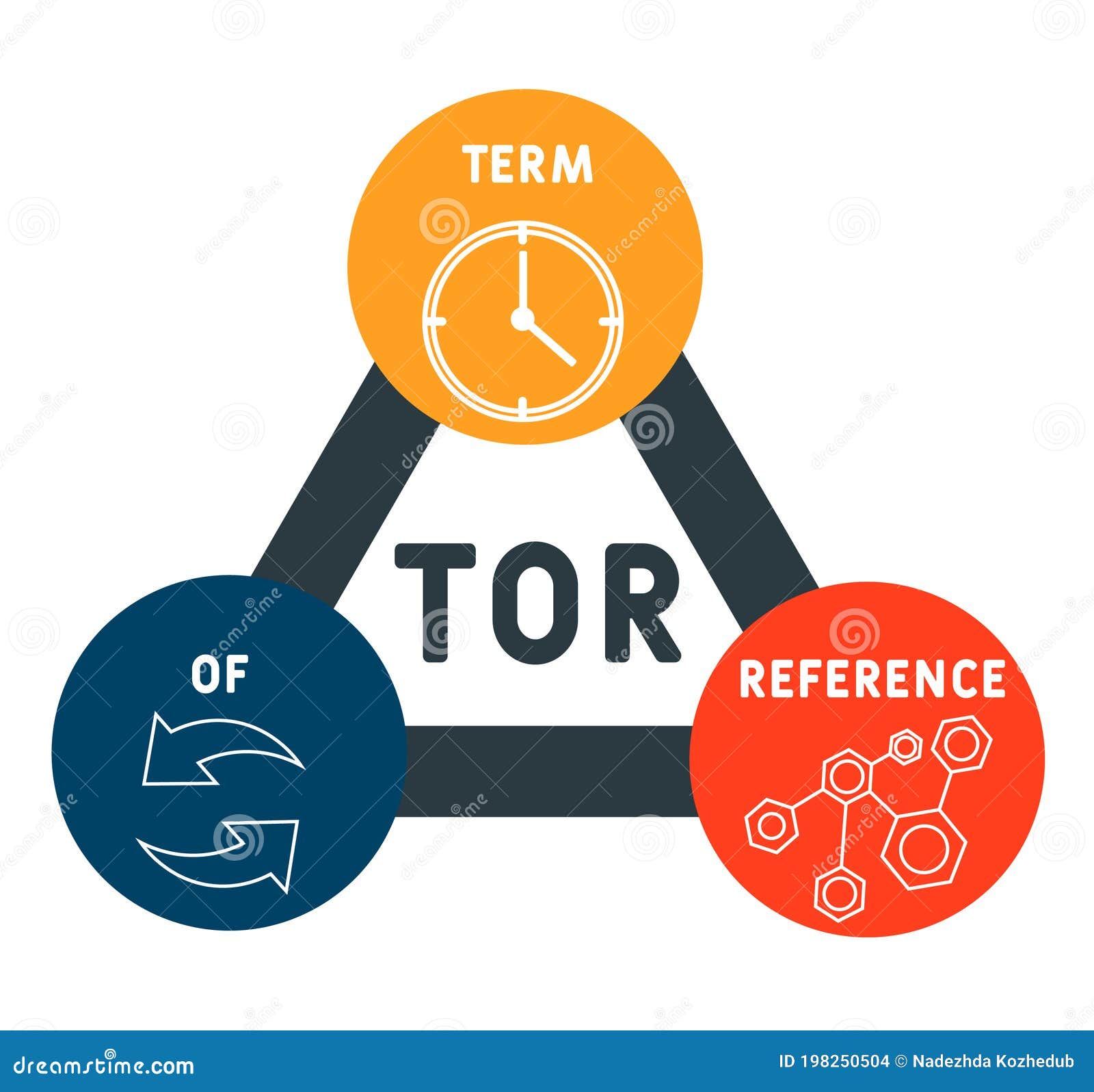 TOR - Term Of Reference Acronym Business Concept Background. Vector ...