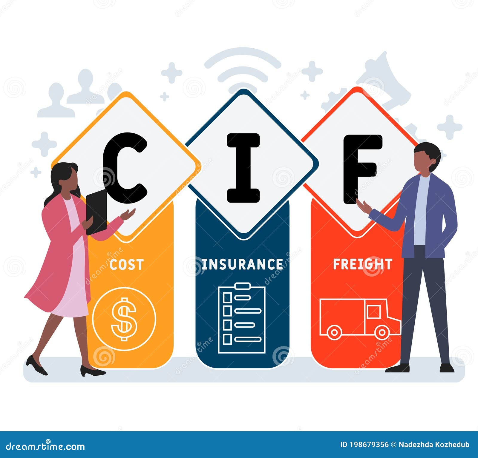 Flat Design With People. CIF - Cost Insurance Freight Acronym. Business ...