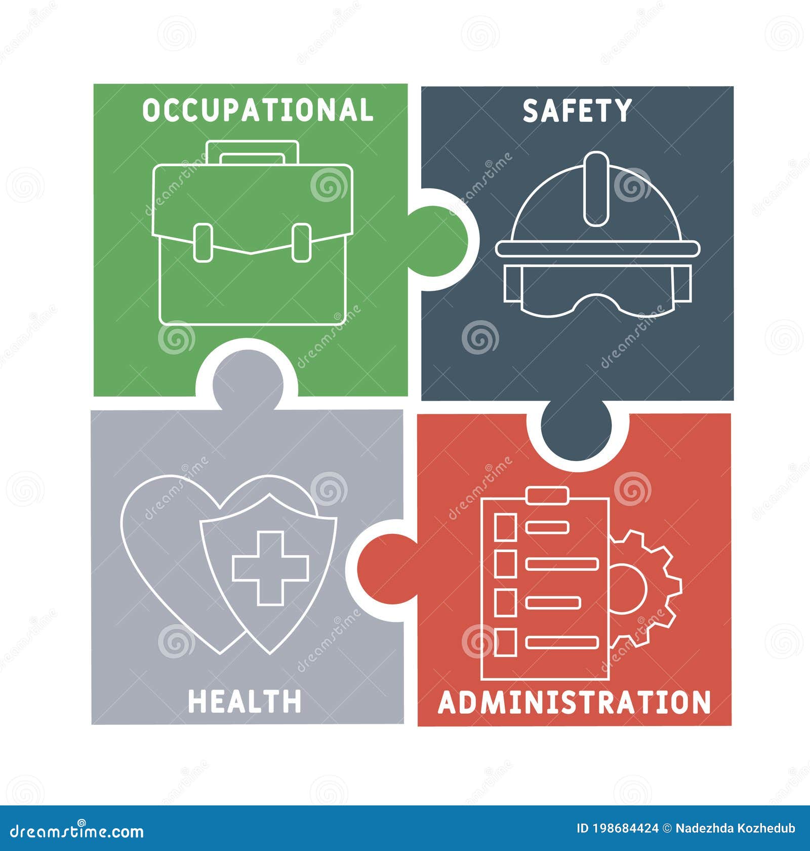 OSHA - Occupational Safety And Health Administration Acronym, Medical ...