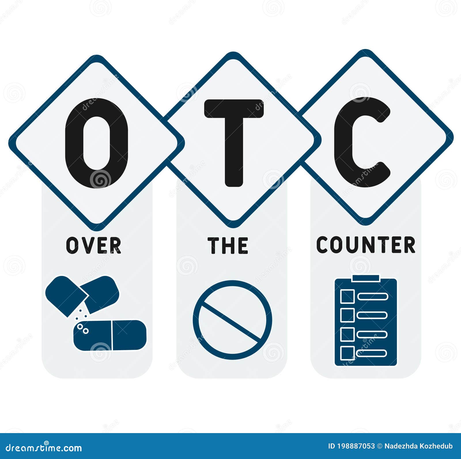 OTC - Over The Counter Acronym, Medical Concept Background. Cartoon ...