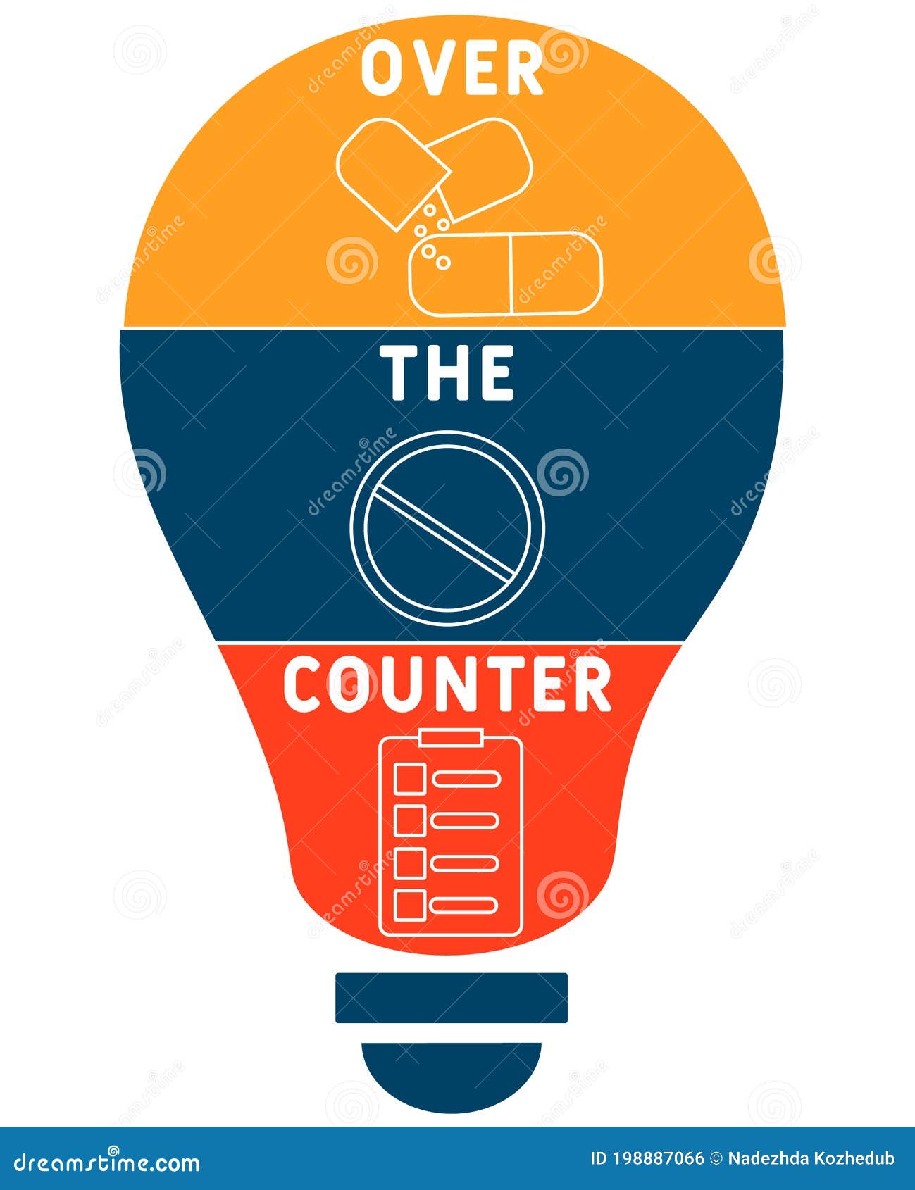 OTC - Over the Counter Acronym, Medical Concept Background. Stock ...