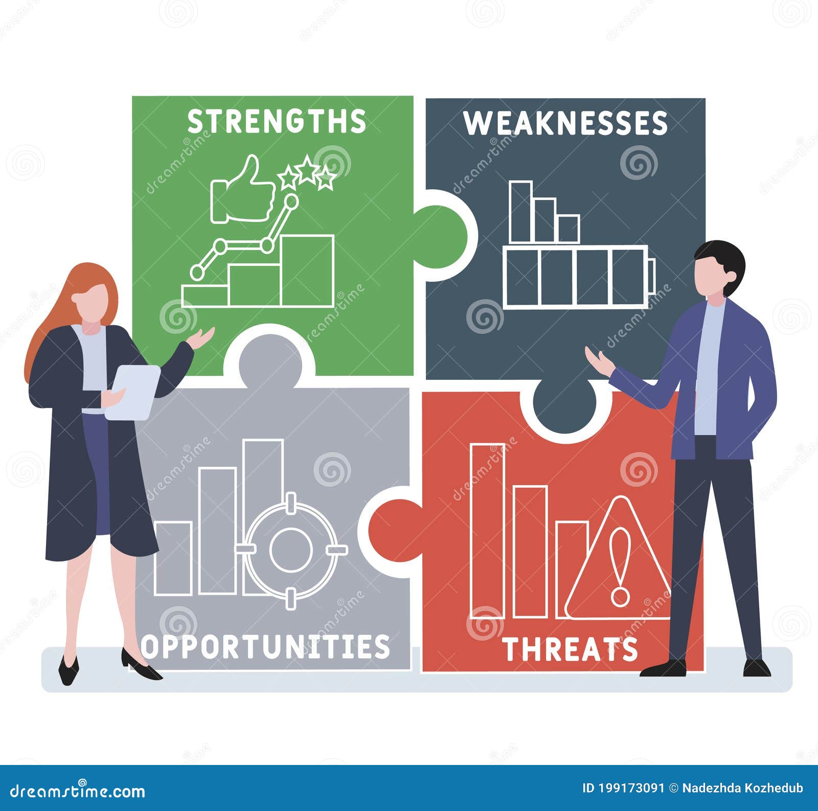 SWOT Strength ,strength ,opportunities And Threats With Business Human ...