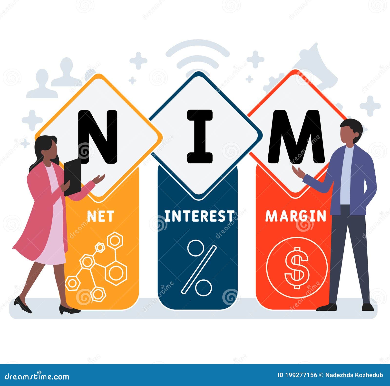 Flat Design with People. NIM - Net Interest Margin Acronym. Business ...