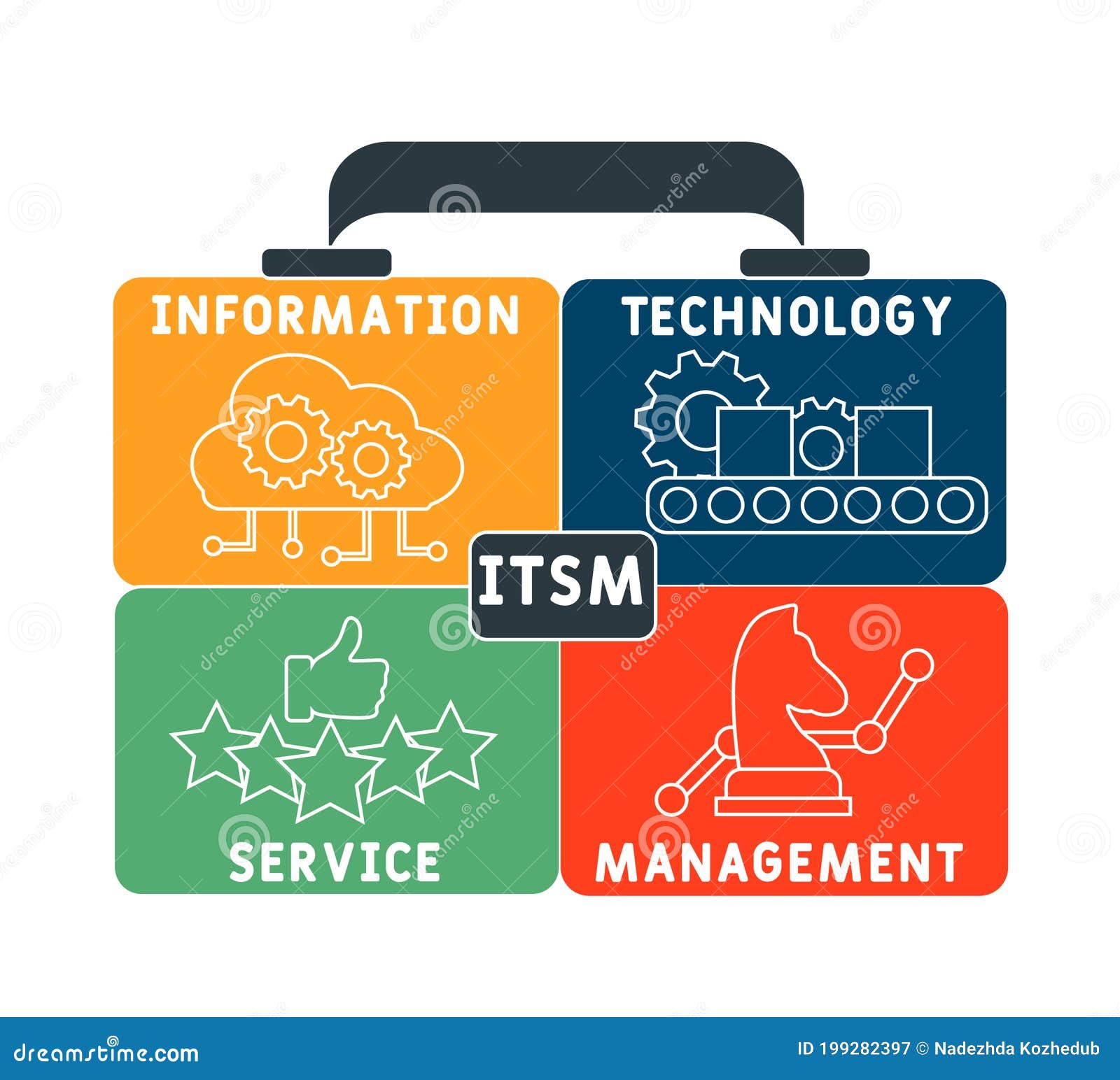 ITSM IT Service Management Technology Information Cartoon Vector ...