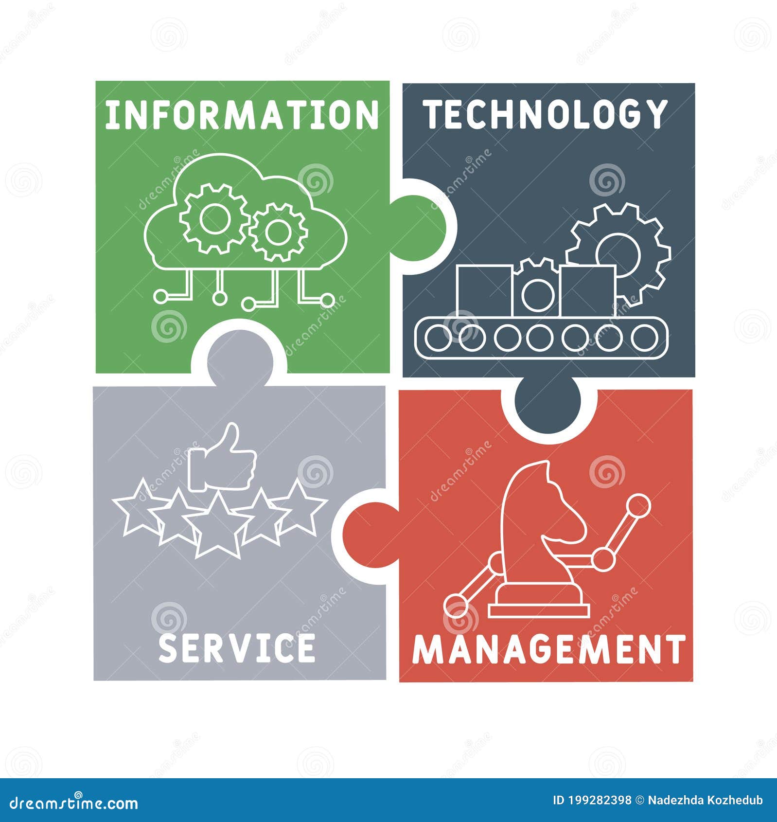 ITSM - Information Technology Service Management Vector Illustration ...