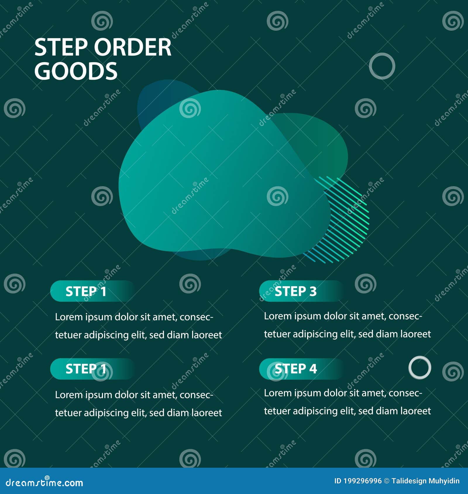 Poster Design Steps for Ordering Your Product Stock Vector ...