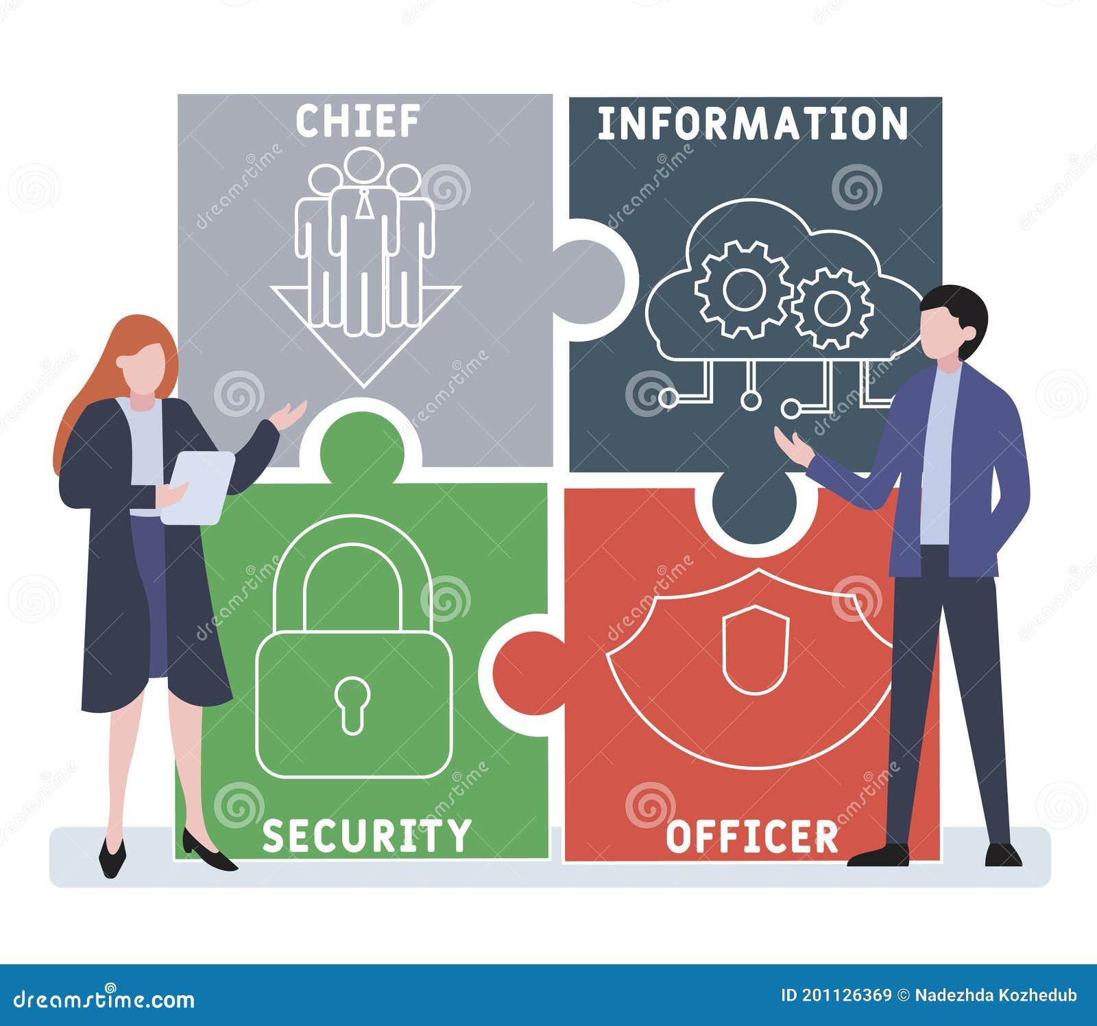 CISO - Chief Information Security Officer Acronym Business Concept ...