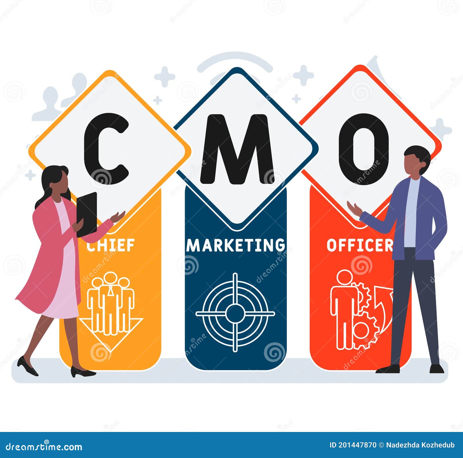 Flat Design with People. CMO - Chief Marketing Officer Acronym ...