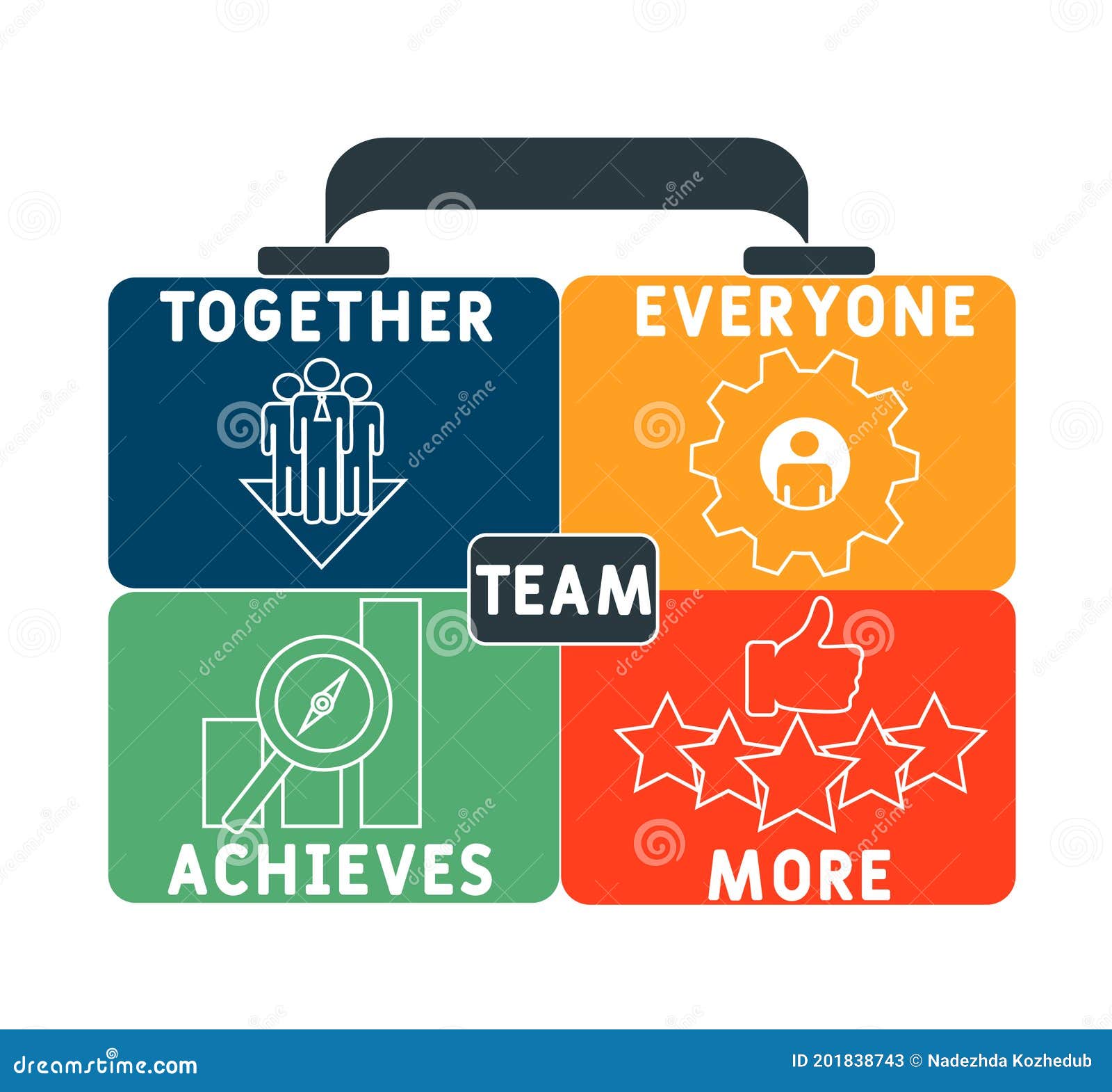 Team - Together Everyone Achieves More Acronym, Business Concept ...