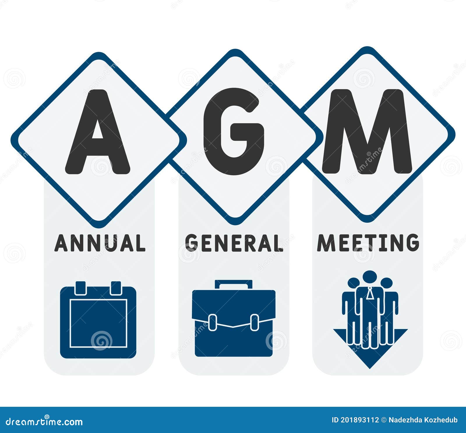 AGM - Annual General Meeting Acronym, Business Concept Background ...